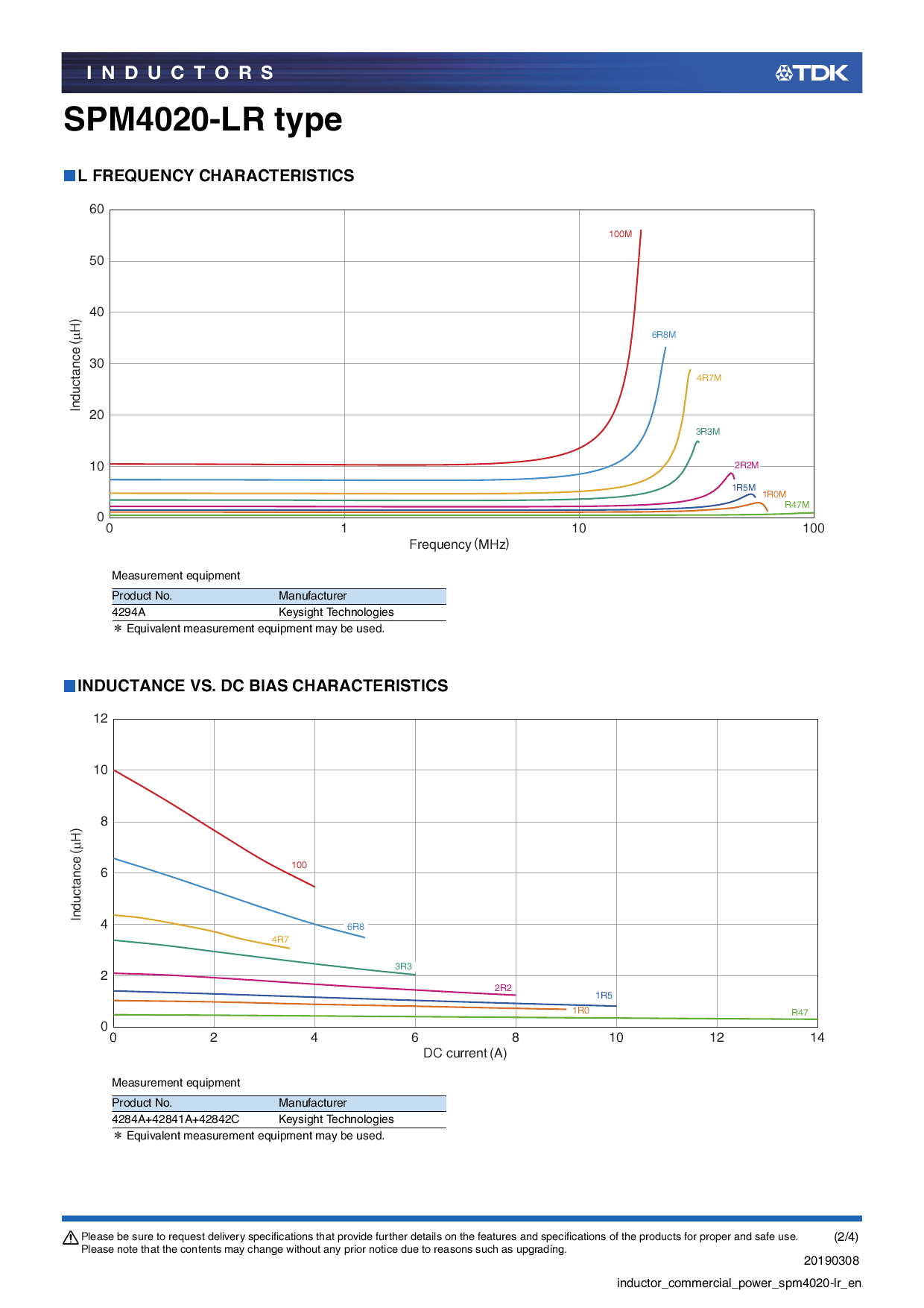 SPM4020T-3R3M-LR_（TDK）SPM4020T-3R3M-LR中文资料_价格_PDF手册-立创电子商城