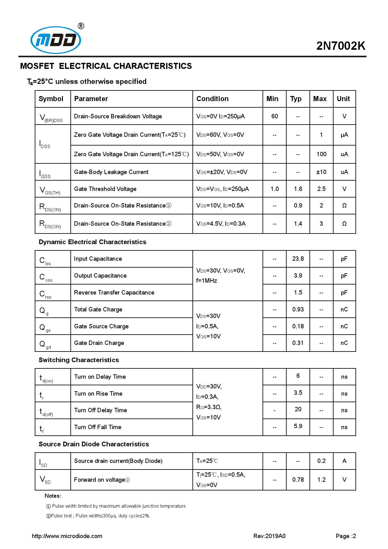 2N7002K_（MDD）2N7002K中文资料_价格_PDF手册-立创电子商城