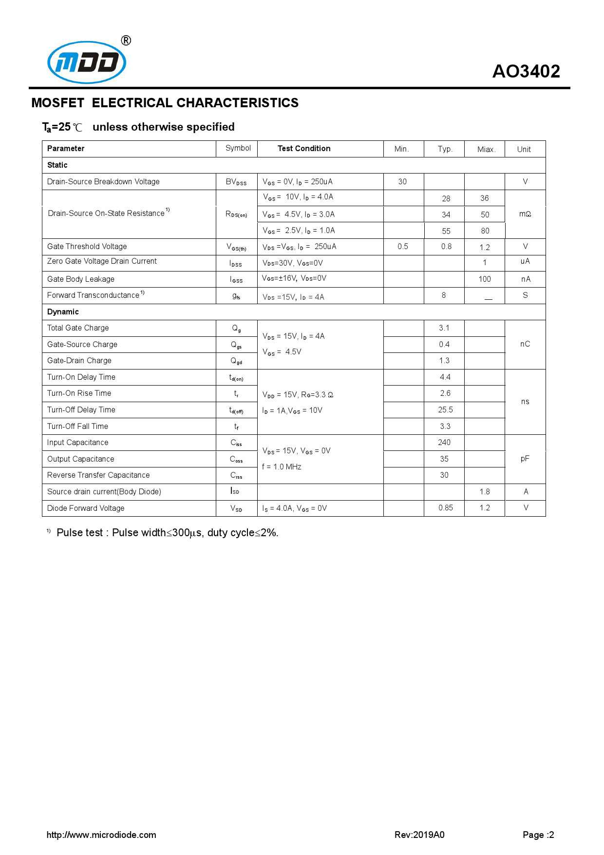 AO3402_（MDD）AO3402中文资料_价格_PDF手册-立创电子商城
