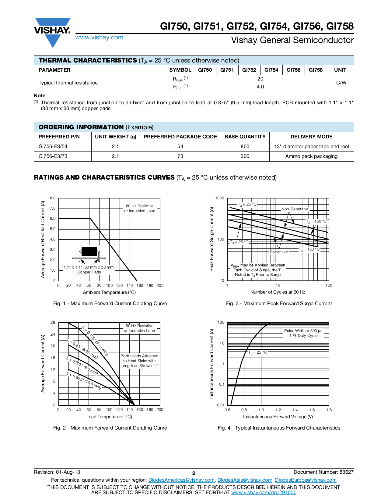 GI756-E3/73_（VISHAY(威世)）GI756-E3/73中文资料_价格_PDF手册-立创电子商城