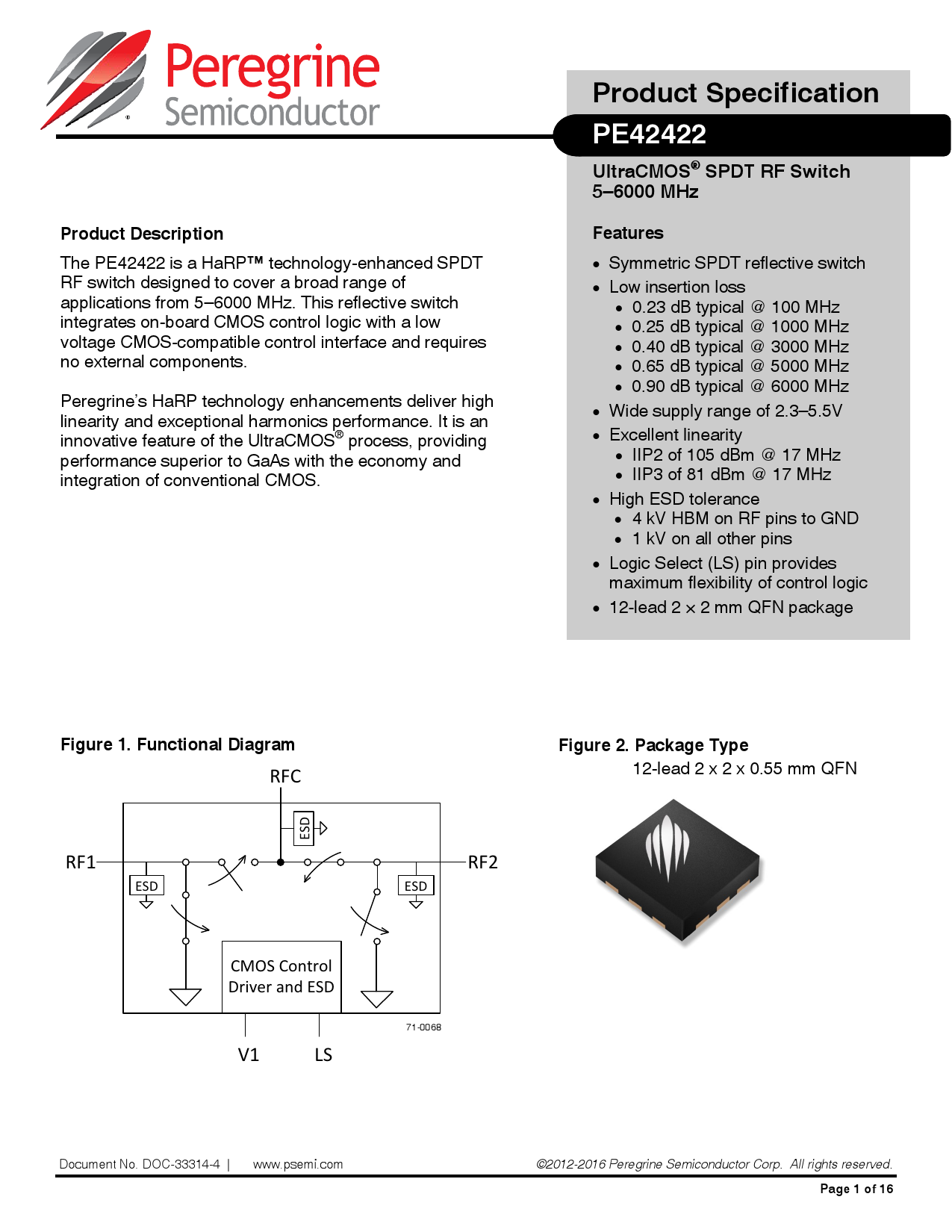 PE42422MLAA-Z_（PSemi）PE42422MLAA-Z中文资料_价格_PDF手册-立创电子商城