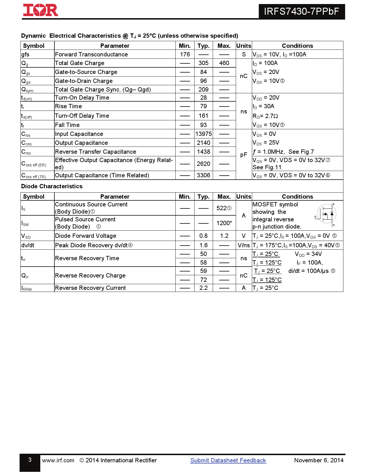 IRFS7430TRL7PP_（Infineon(英飞凌)）IRFS7430TRL7PP中文资料_价格_PDF手册-立创电子商城