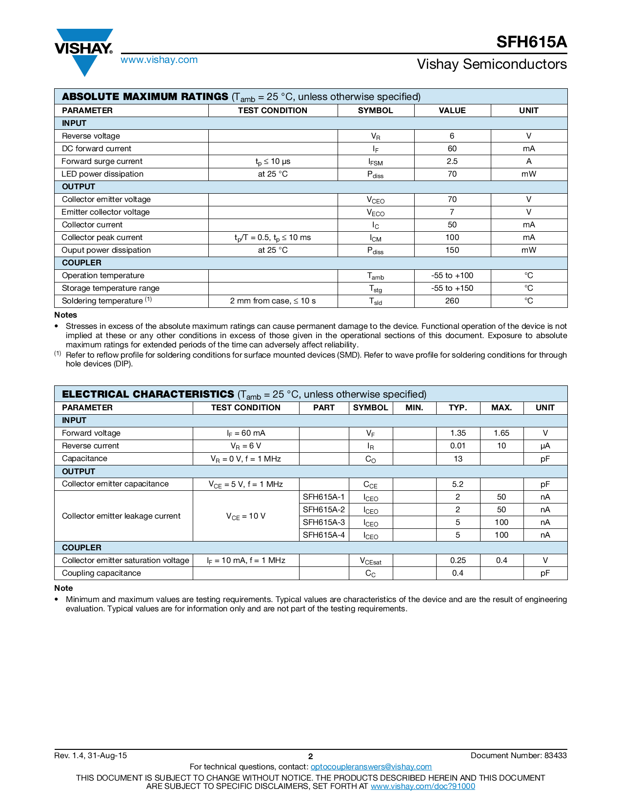 SFH615A-3X009T_（VISHAY(威世)）SFH615A-3X009T中文资料_价格_PDF手册-立创电子商城