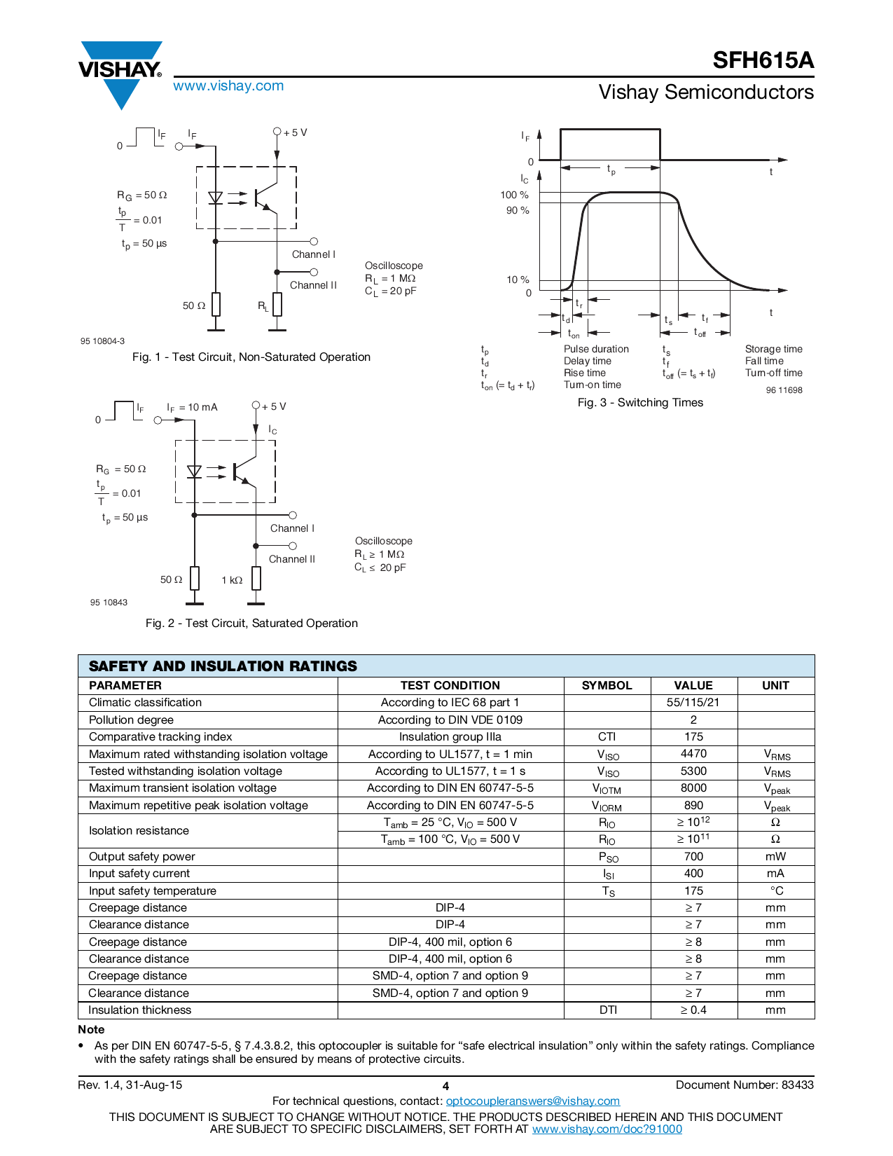 SFH615A-3X009T_（VISHAY(威世)）SFH615A-3X009T中文资料_价格_PDF手册-立创电子商城
