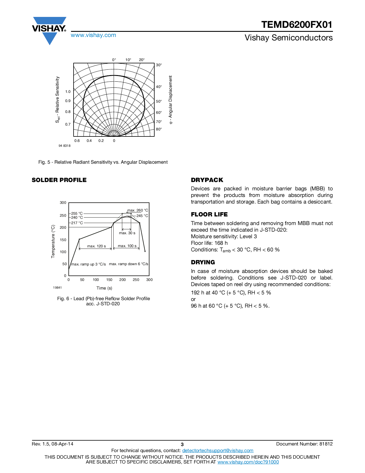 TEMD6200FX01_（VISHAY(威世)）TEMD6200FX01中文资料_价格_PDF手册-立创电子商城