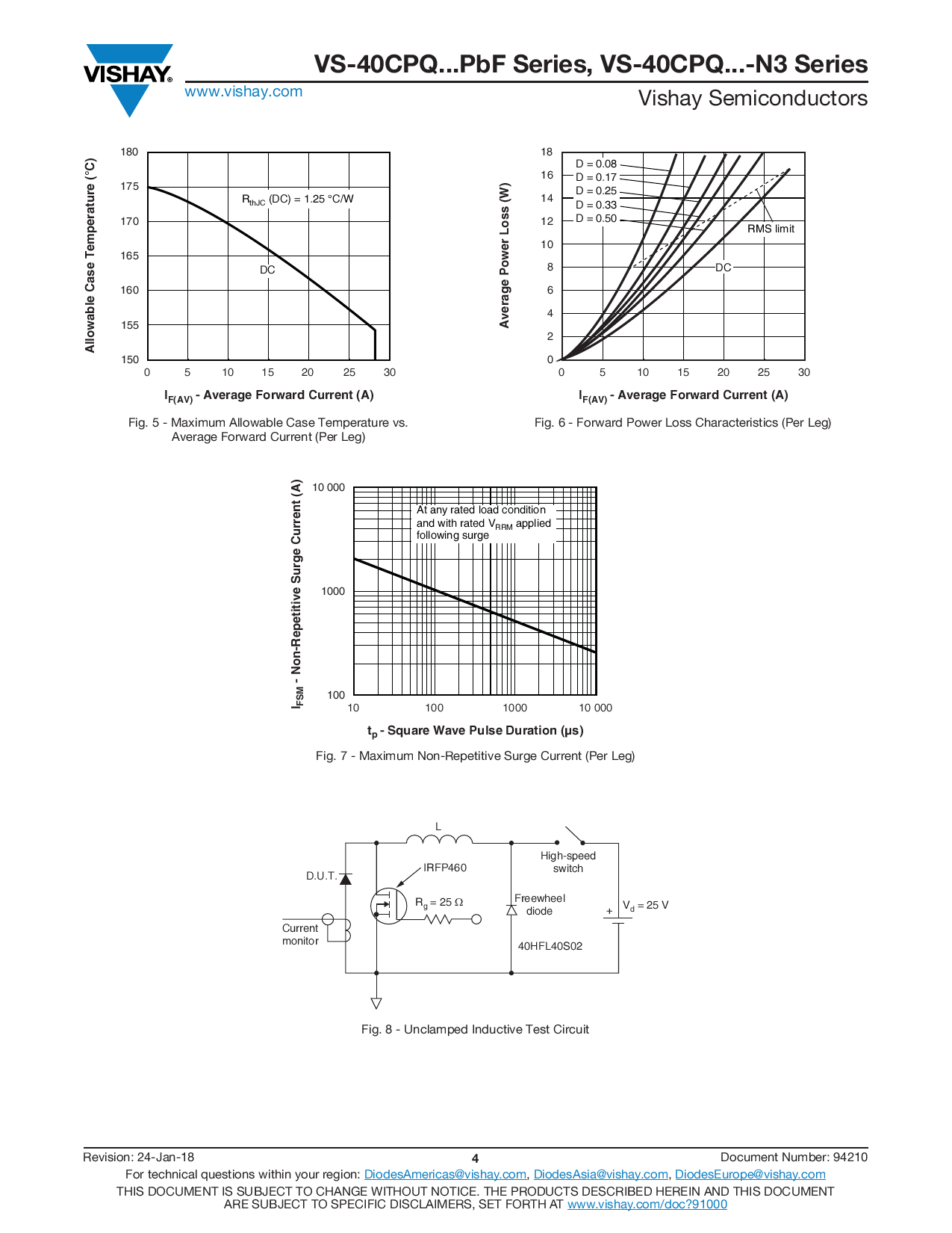 VS-40CPQ100-N3_（VISHAY(威世)）VS-40CPQ100-N3中文资料_价格_PDF手册-立创电子商城