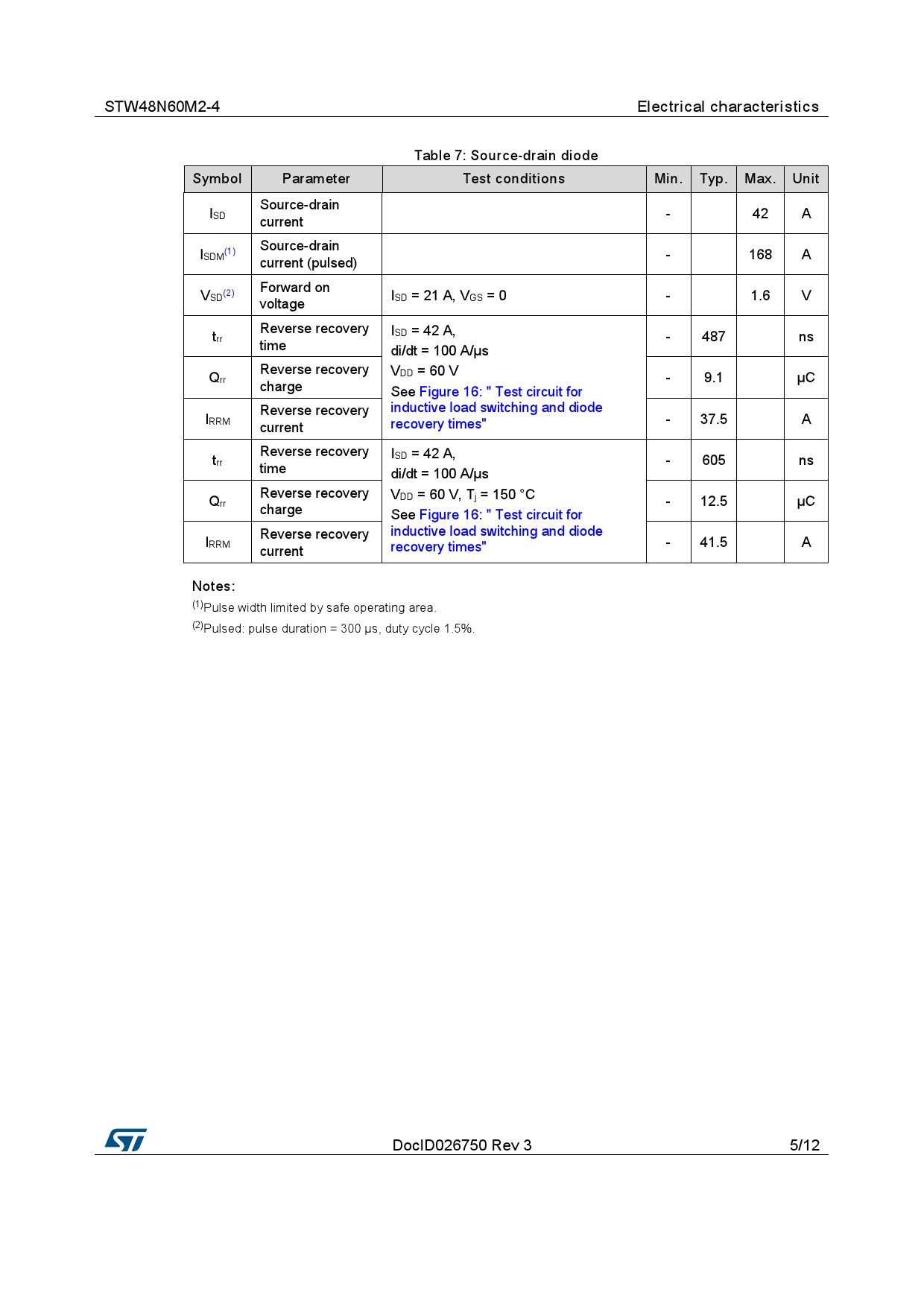 STW48N60M2-4_（ST(意法半导体)）STW48N60M2-4中文资料_价格_PDF手册-立创电子商城