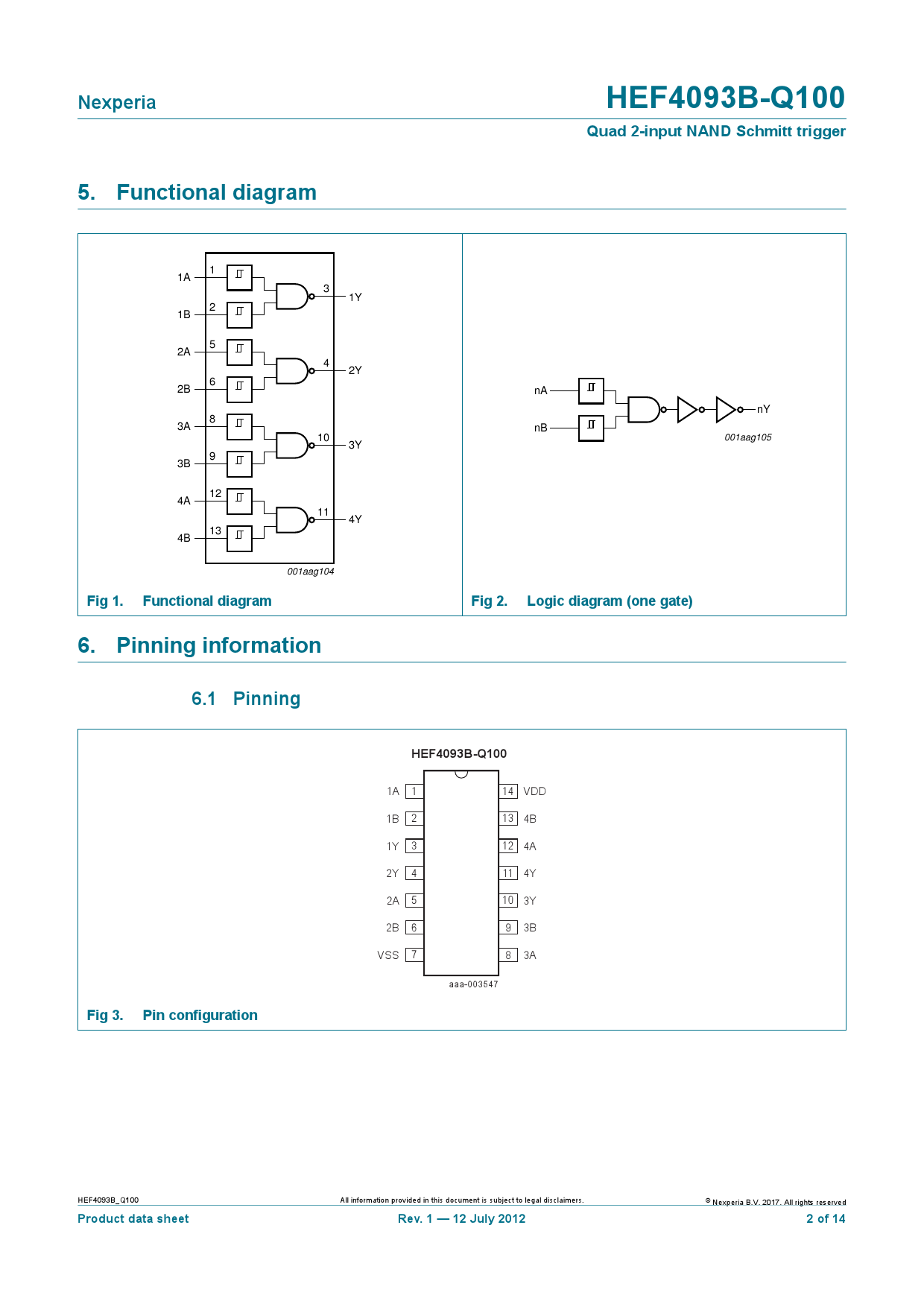 HEF4093BT-Q100,118_（Nexperia(安世)）HEF4093BT-Q100,118中文资料_价格_PDF手册-立创电子商城
