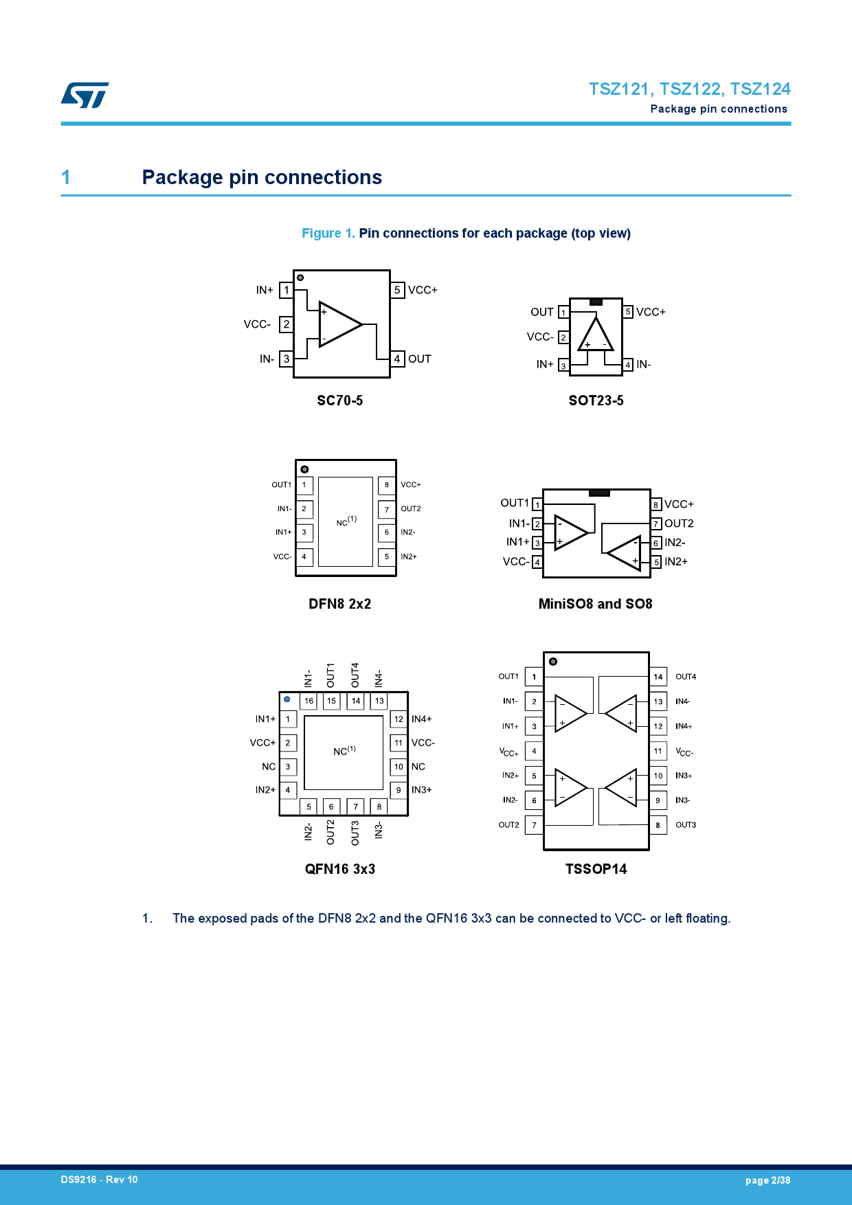 TSZ121ICT_（ST(意法半导体)）TSZ121ICT中文资料_价格_PDF手册-立创电子商城