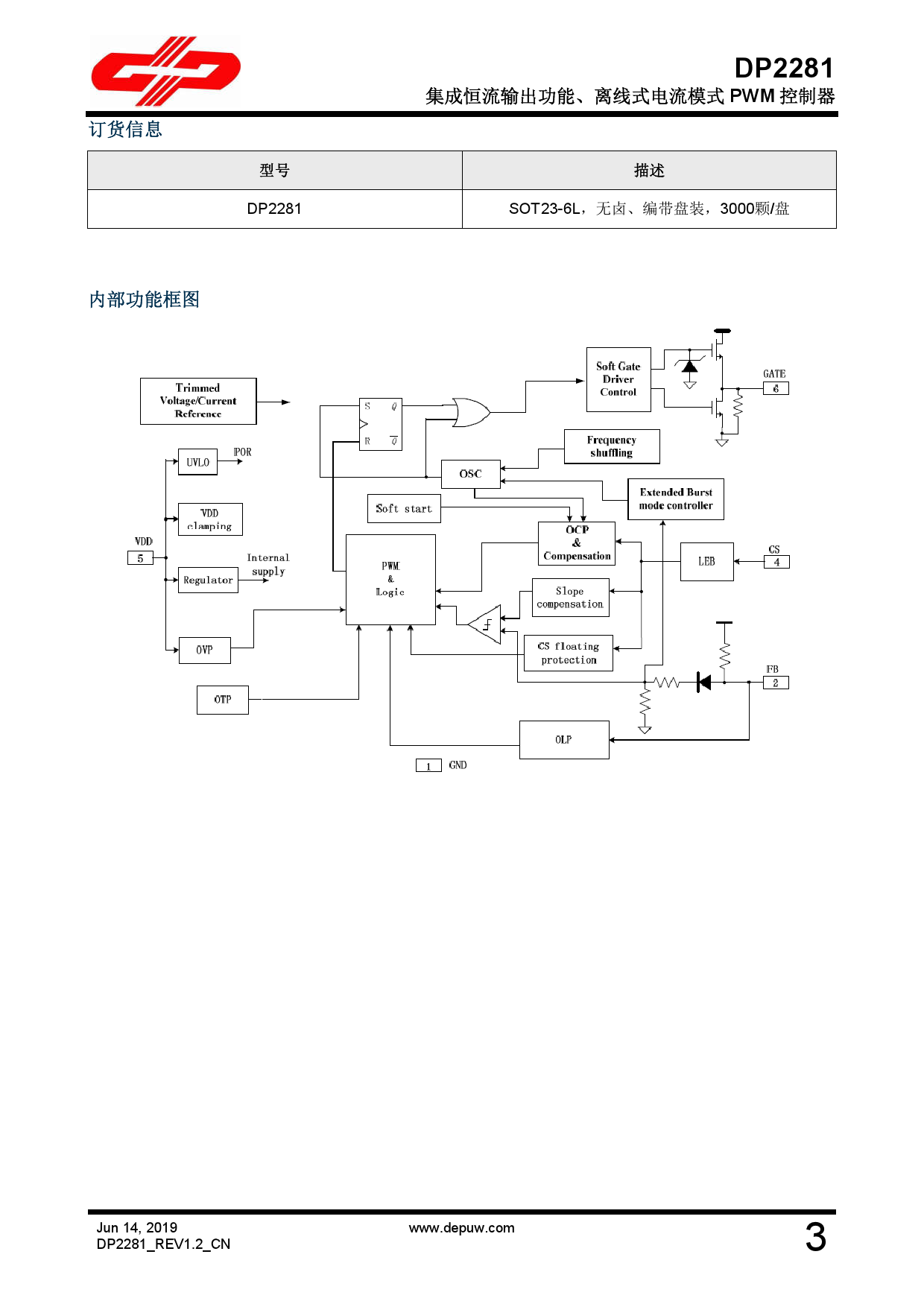 DP2281_（德普微电子）DP2281中文资料_价格_PDF手册-立创电子商城
