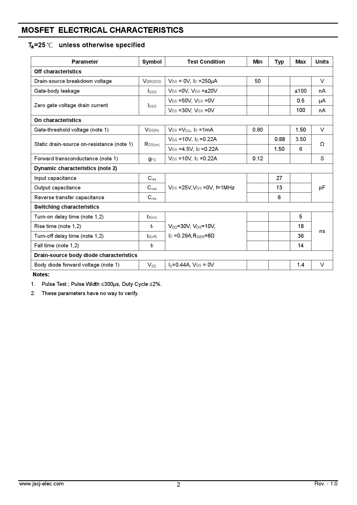 BSS138W_（CJ(江苏长电/长晶)）BSS138W中文资料_价格_PDF手册-立创电子商城