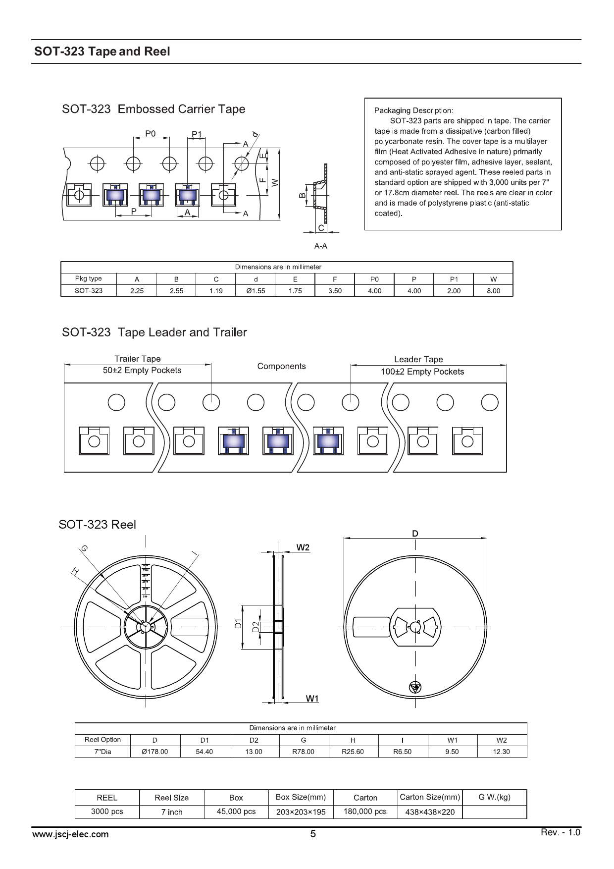 BSS138W_（CJ(江苏长电/长晶)）BSS138W中文资料_价格_PDF手册-立创电子商城