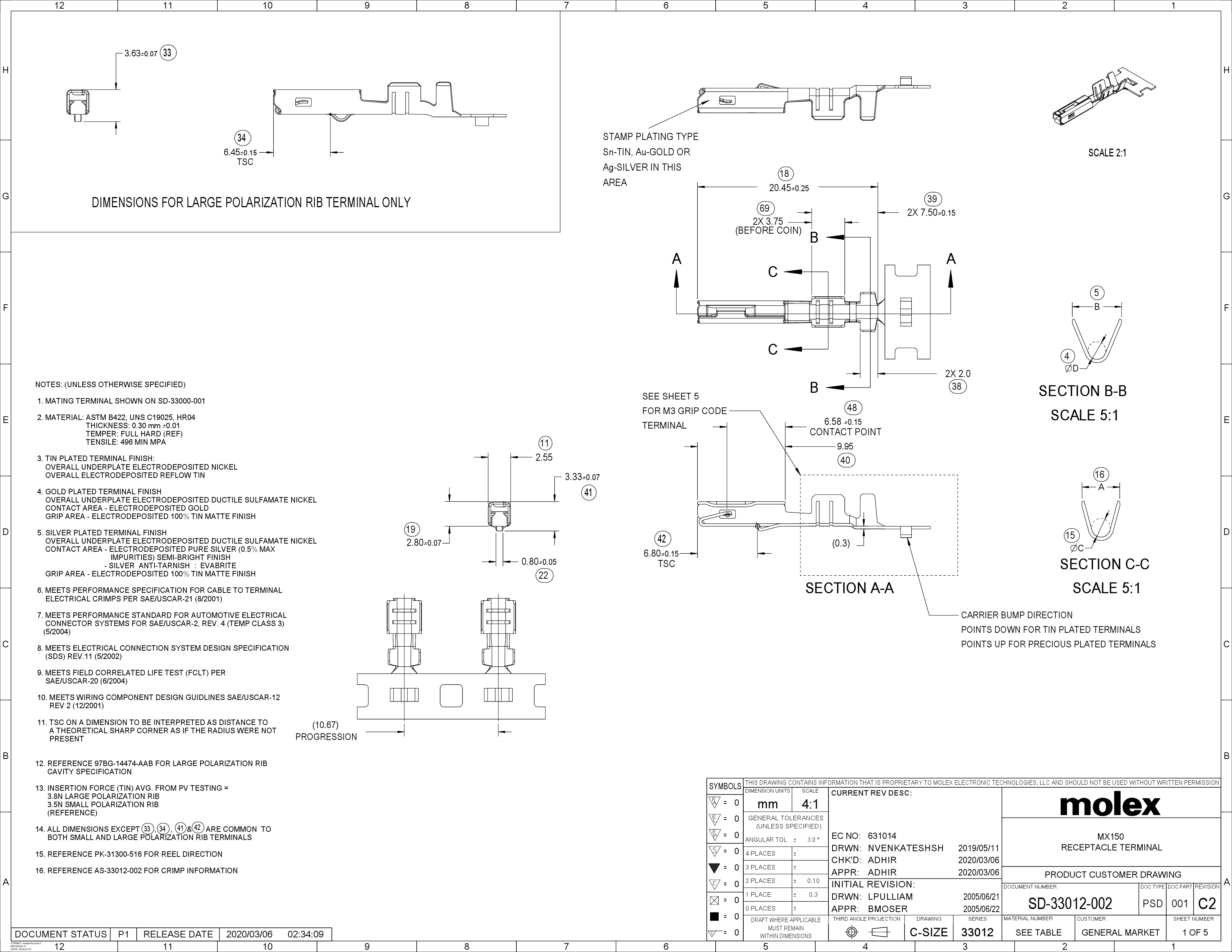 330122002_（MOLEX）330122002中文资料_价格_PDF手册-立创电子商城