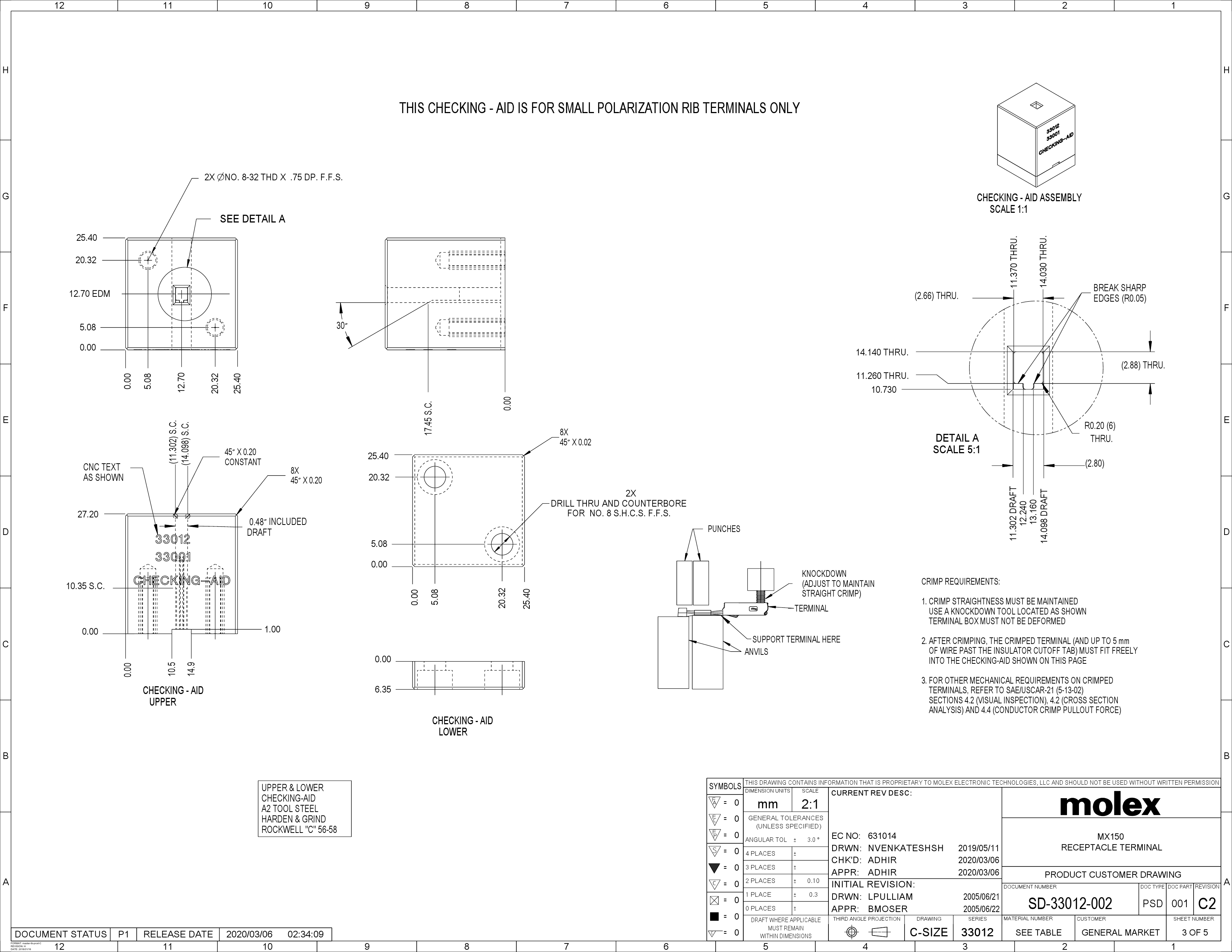 330122002_（MOLEX）330122002中文资料_价格_PDF手册-立创电子商城
