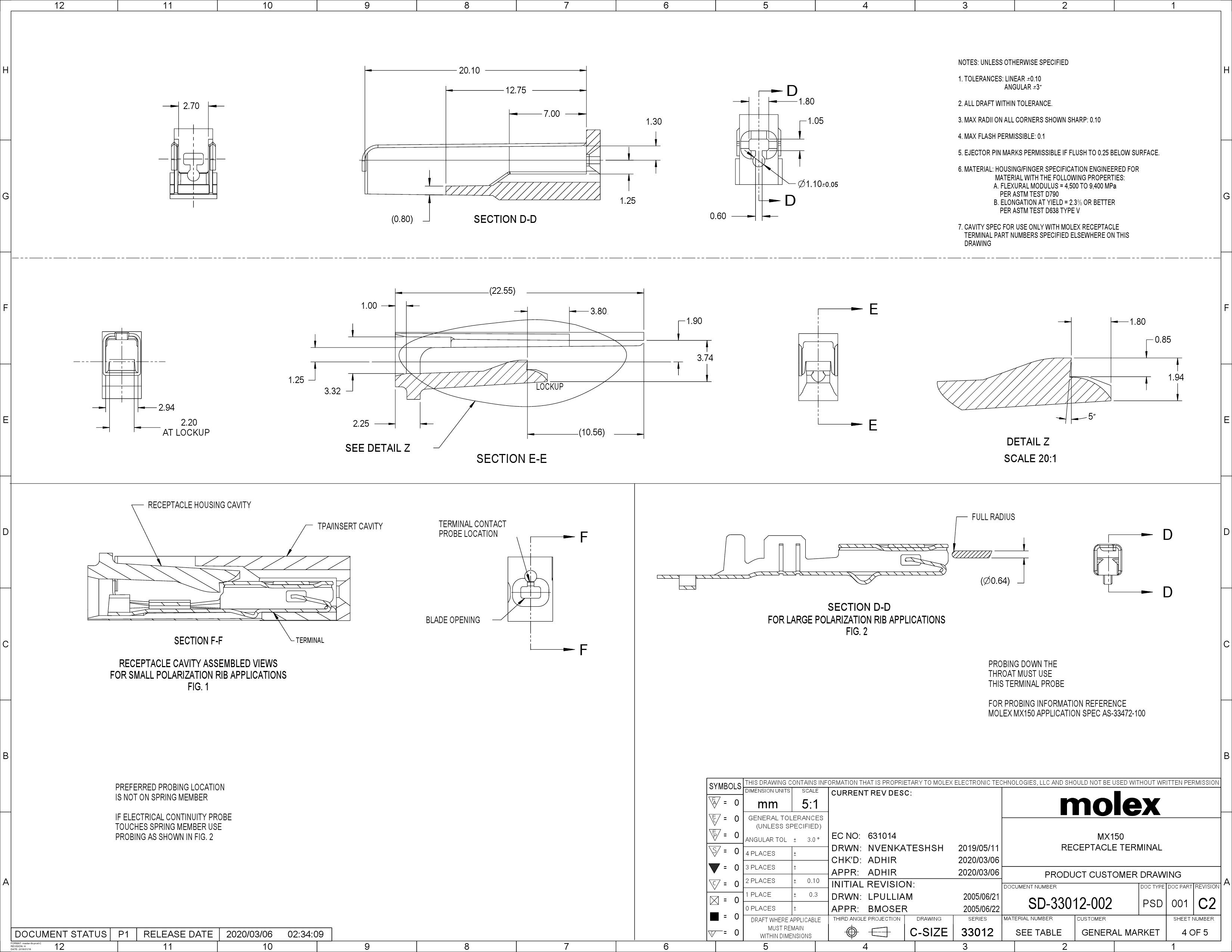 330122002_（MOLEX）330122002中文资料_价格_PDF手册-立创电子商城