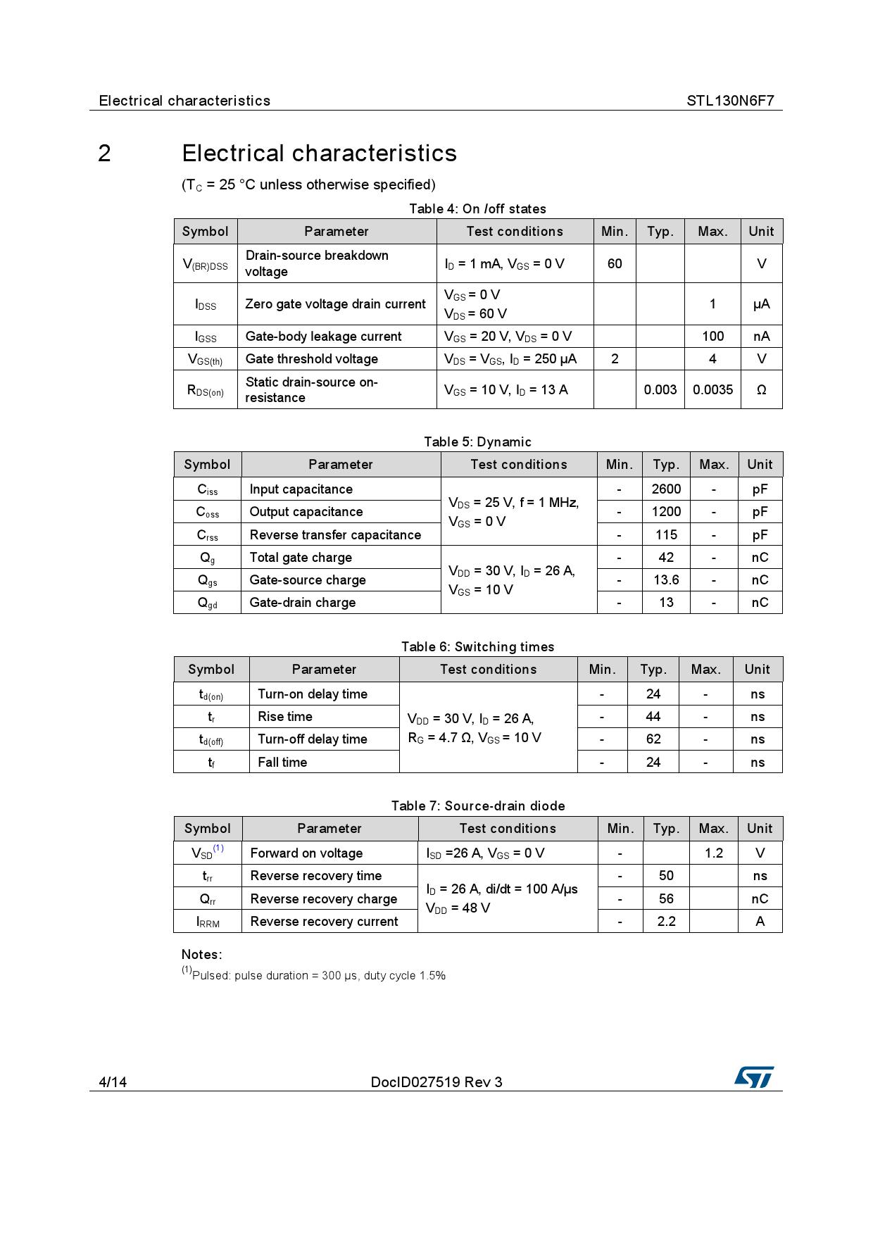 STL130N6F7_（ST(意法半导体)）STL130N6F7中文资料_价格_PDF手册-立创电子商城