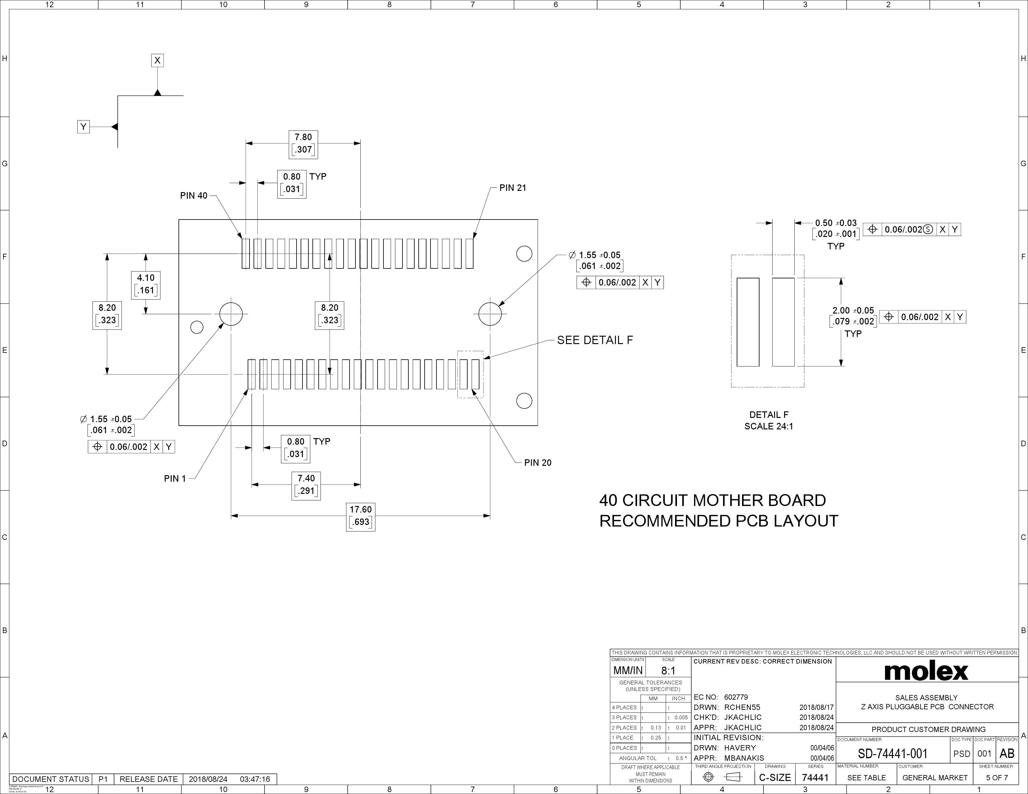 744410001_（MOLEX）744410001中文资料_价格_PDF手册-立创电子商城