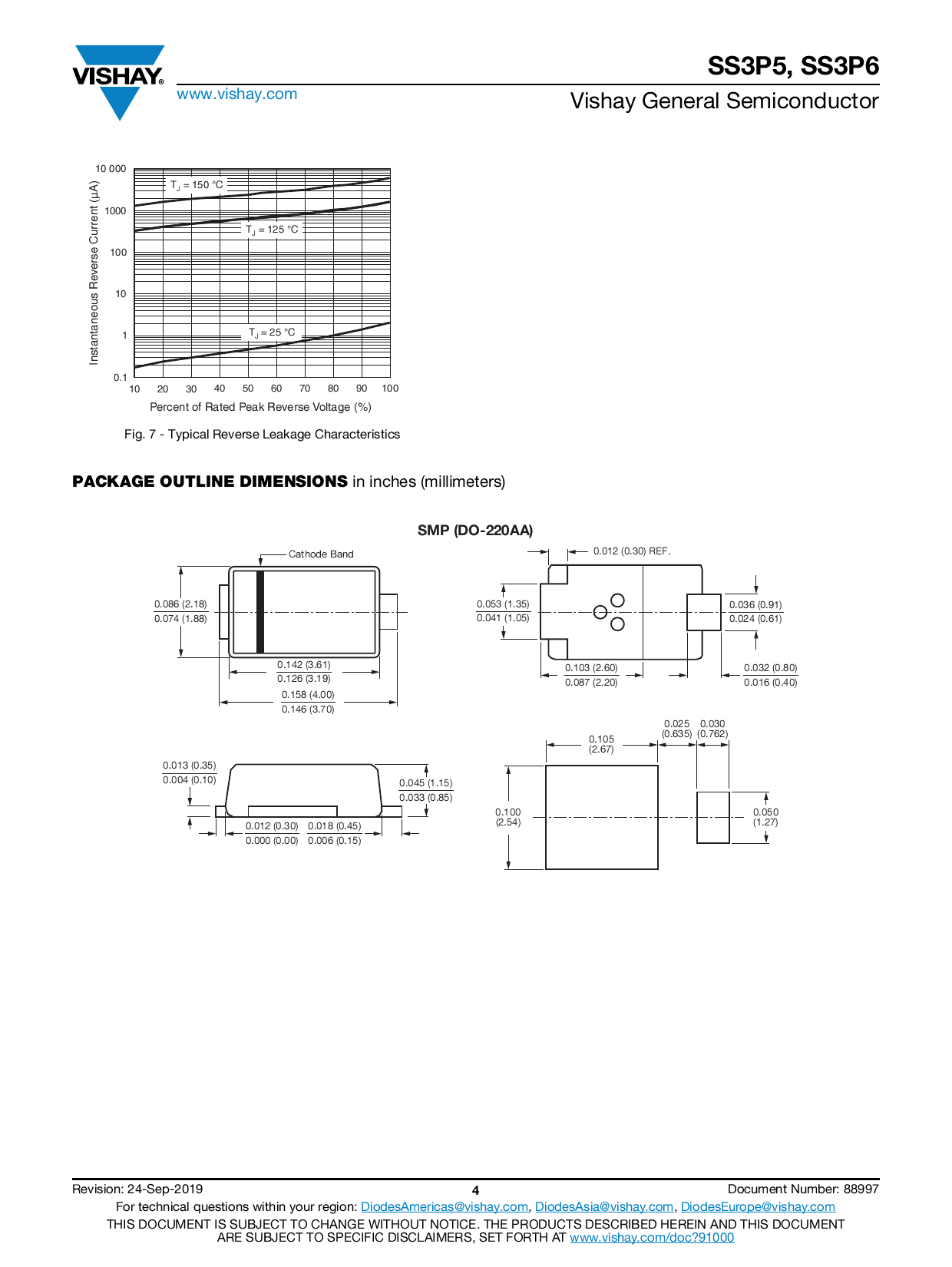 SS3P6-M3/84A_（VISHAY(威世)）SS3P6-M3/84A中文资料_价格_PDF手册-立创电子商城