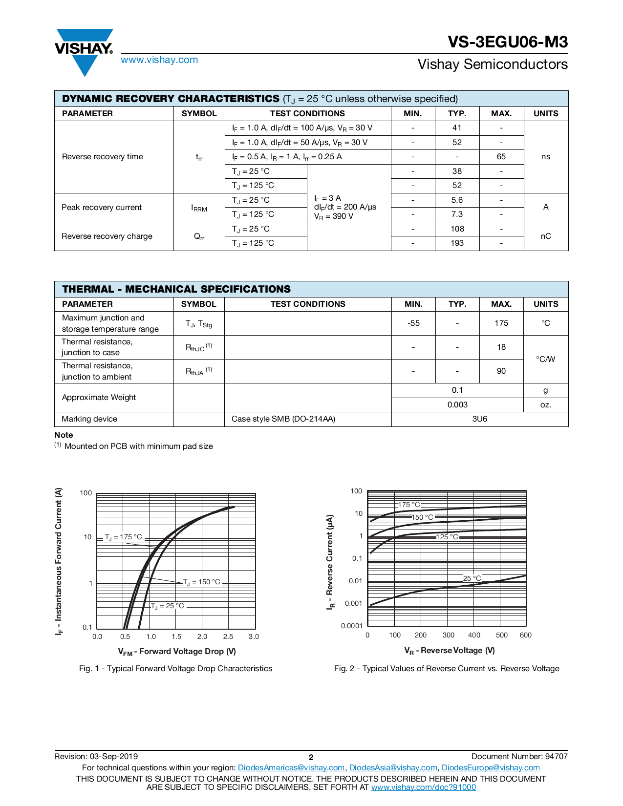 VS-3EGU06-M3/5BT_（VISHAY(威世)）VS-3EGU06-M3/5BT中文资料_价格_PDF手册-立创电子商城