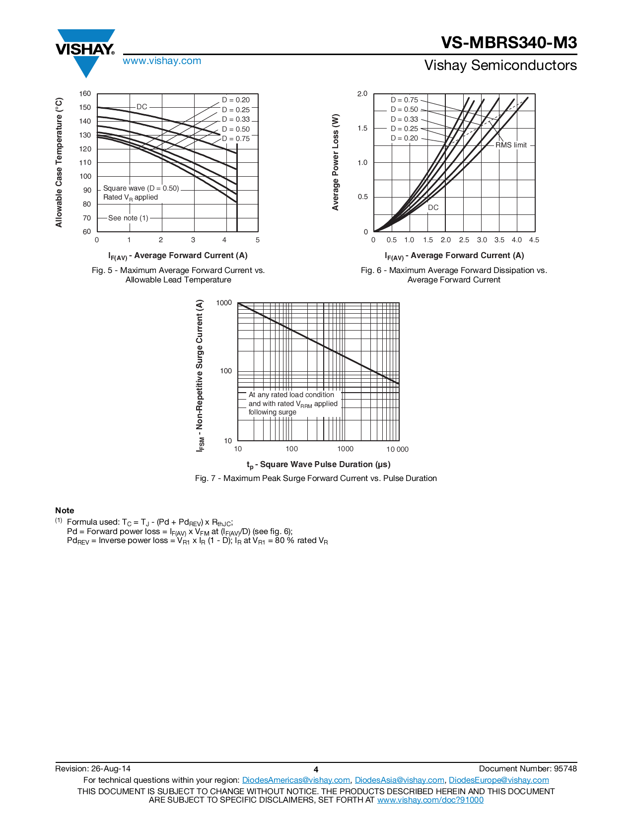 VS-MBRS340-M3/9AT_（VISHAY(威世)）VS-MBRS340-M3/9AT中文资料_价格_PDF手册-立创电子商城