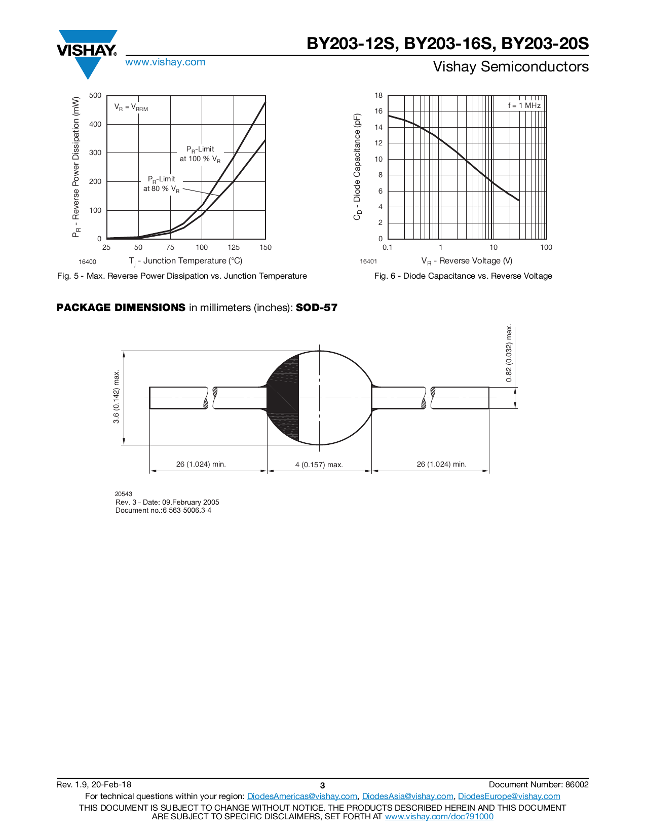BY203-20STAP_（VISHAY(威世)）BY203-20STAP中文资料_价格_PDF手册-立创电子商城