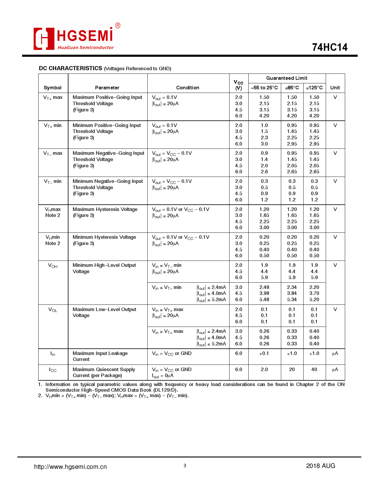 74HC14N_（HGSEMI(华冠)）74HC14N中文资料_价格_PDF手册-立创电子商城