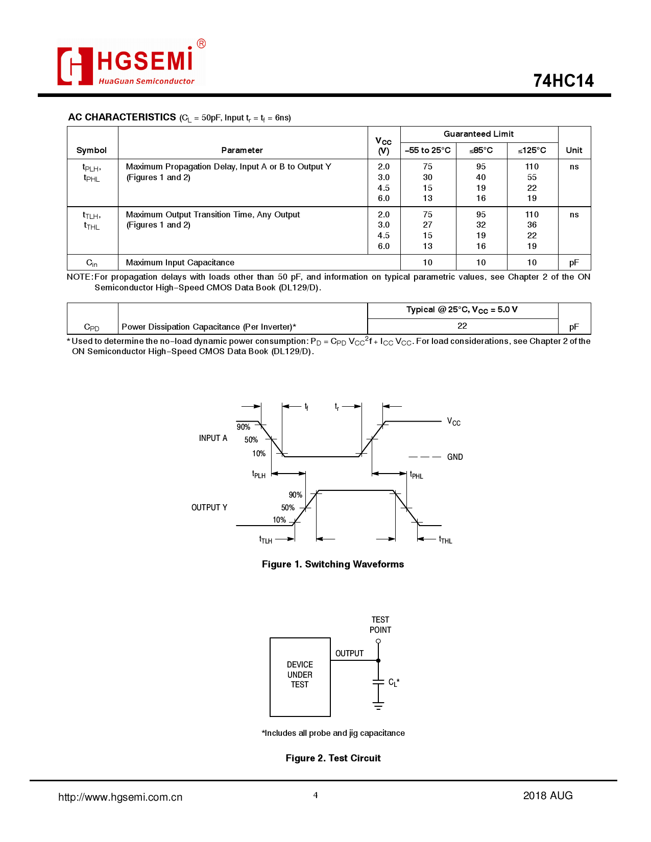74HC14N_（HGSEMI(华冠)）74HC14N中文资料_价格_PDF手册-立创电子商城