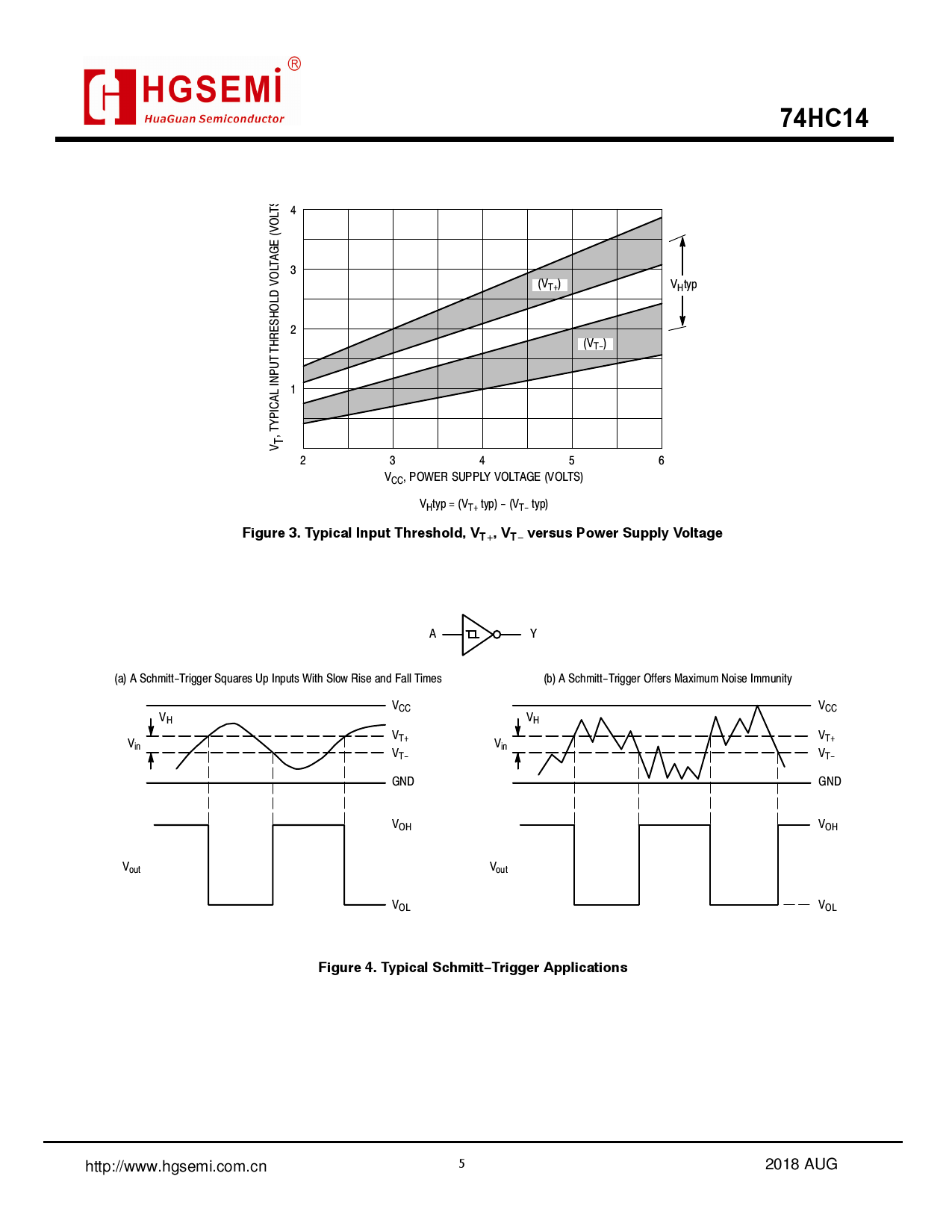 74HC14N_（HGSEMI(华冠)）74HC14N中文资料_价格_PDF手册-立创电子商城