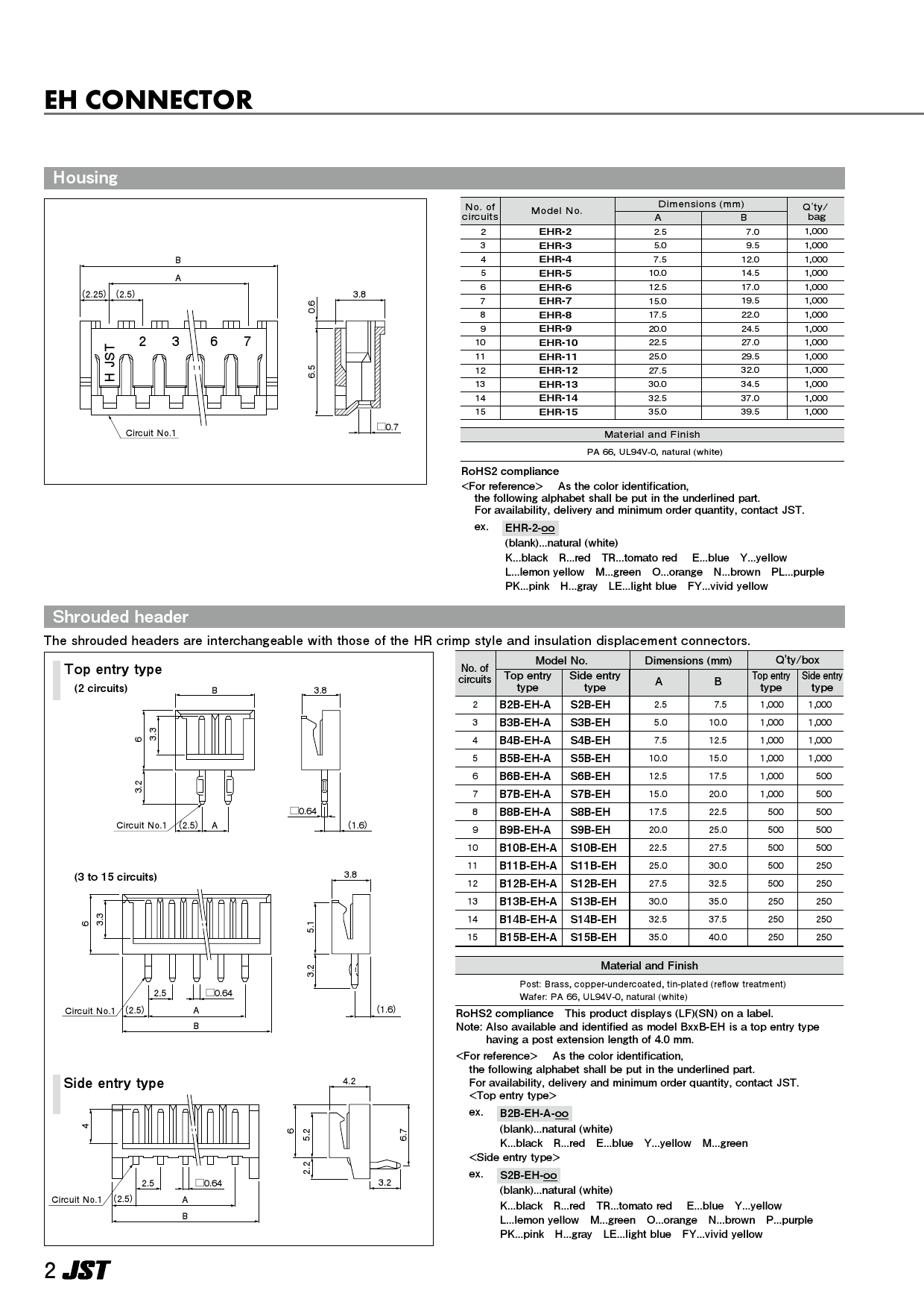 B9B-EH-A(LF)(SN)_（JST）B9B-EH-A(LF)(SN)中文资料_价格_PDF手册-立创电子商城