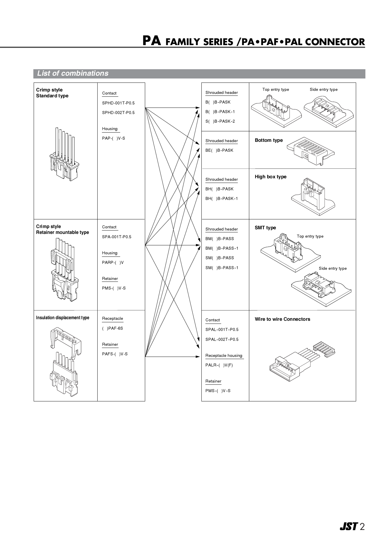 PMS-05V-S_（JST）PMS-05V-S中文资料_价格_PDF手册-立创电子商城