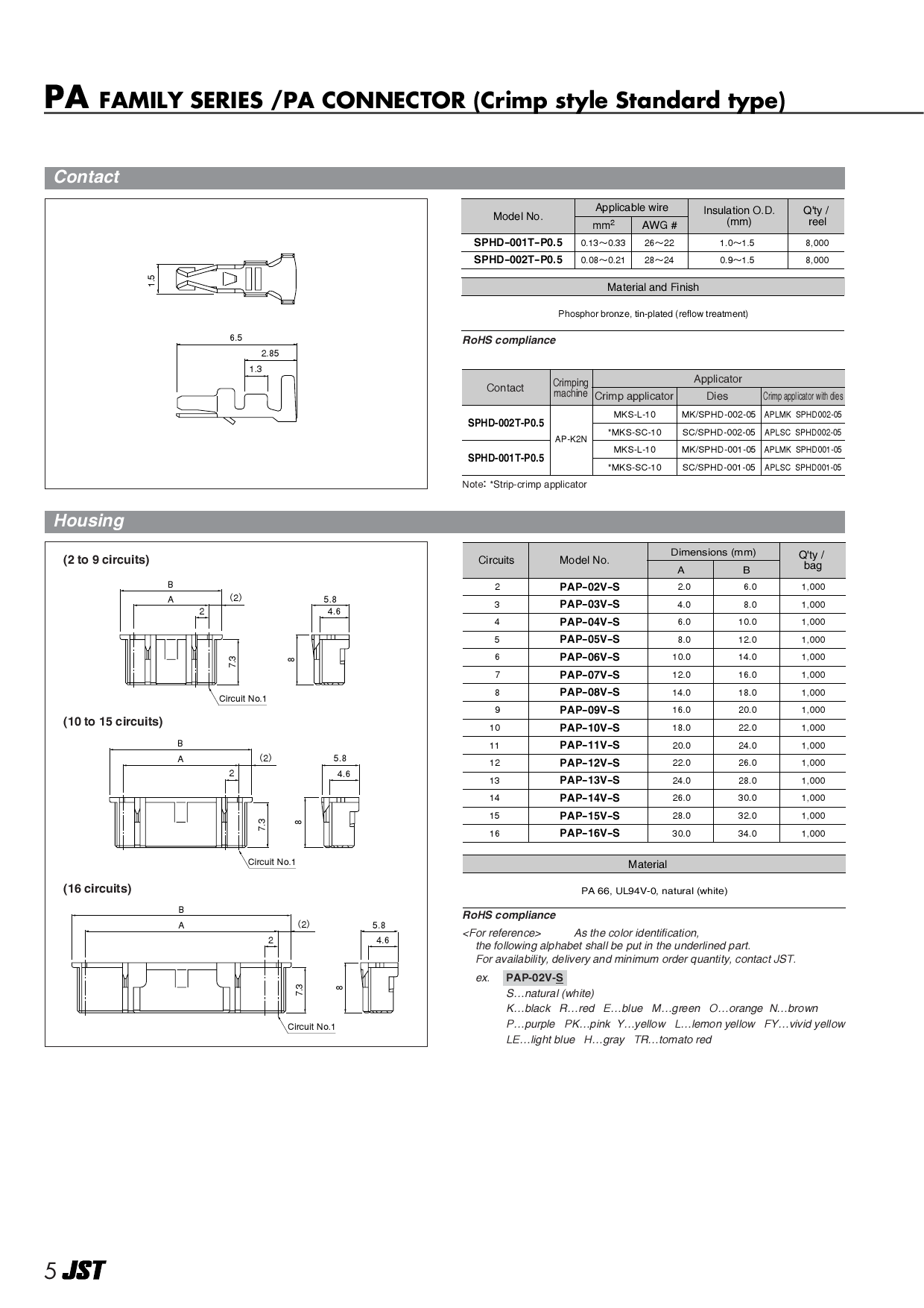 PMS-05V-S_（JST）PMS-05V-S中文资料_价格_PDF手册-立创电子商城