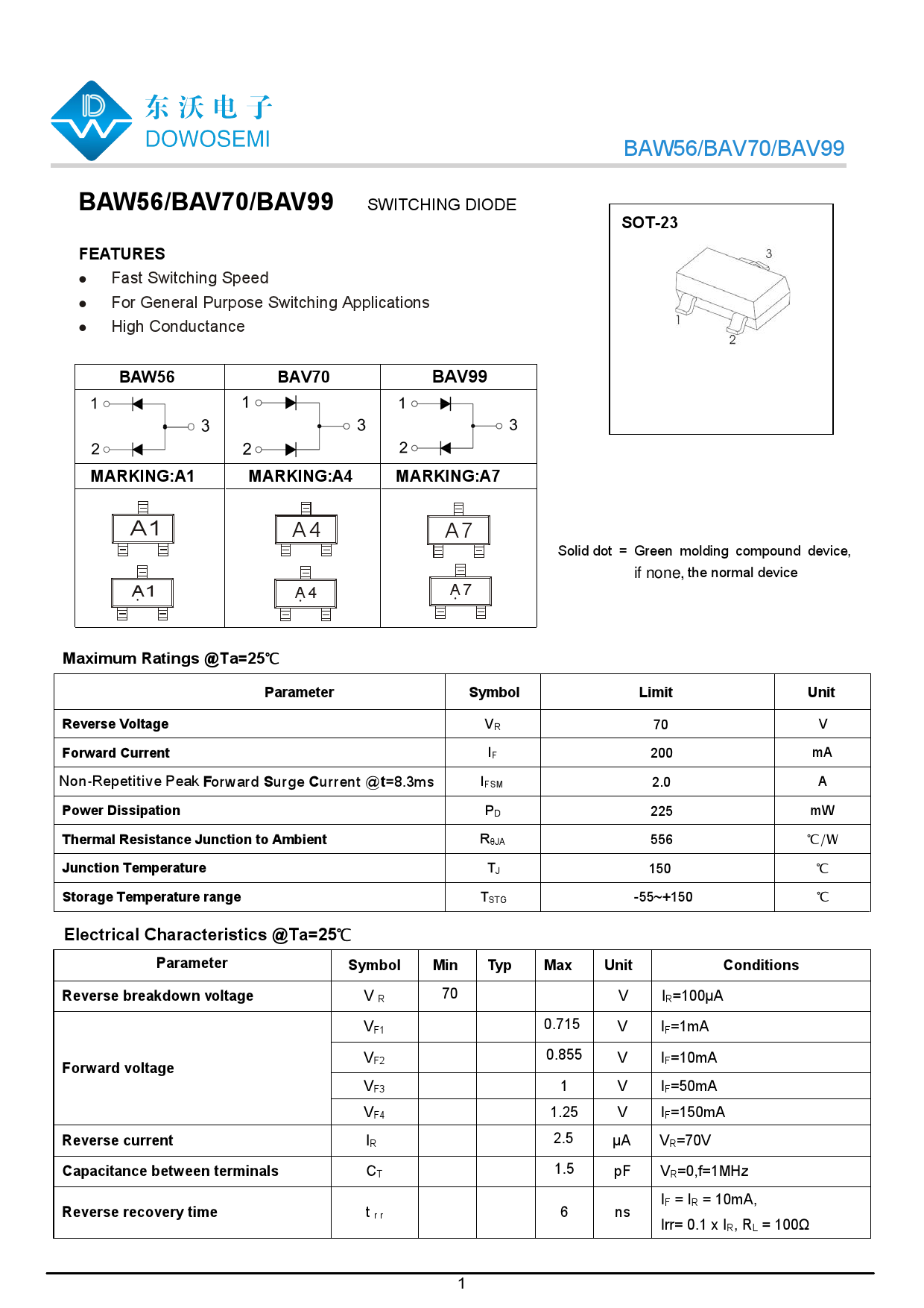 BAW56 A1_（DOWO(东沃)）BAW56 A1中文资料_价格_PDF手册-立创电子商城