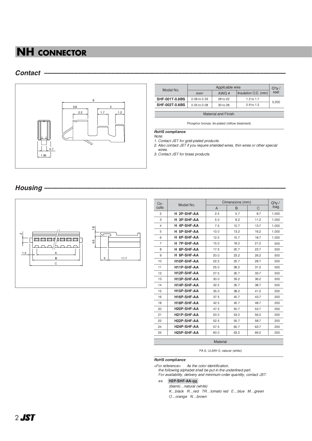 H3P-SHF-AA_（JST）H3P-SHF-AA中文资料_价格_PDF手册-立创电子商城