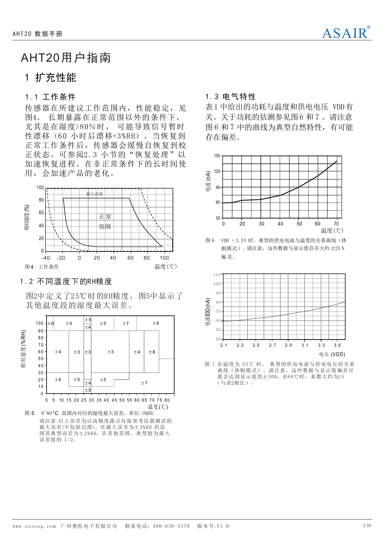 AHT20_（广州奥松）AHT20中文资料_价格_PDF手册-立创电子商城