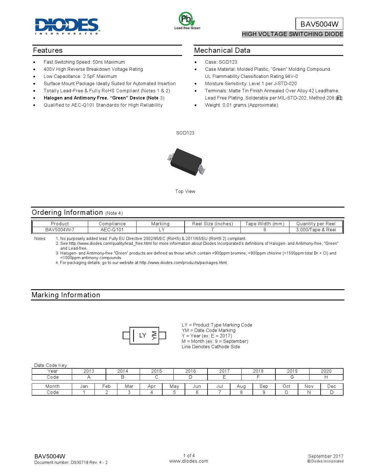 BAV5004W-7_（DIODES(美台)）BAV5004W-7中文资料_价格_PDF手册-立创电子商城