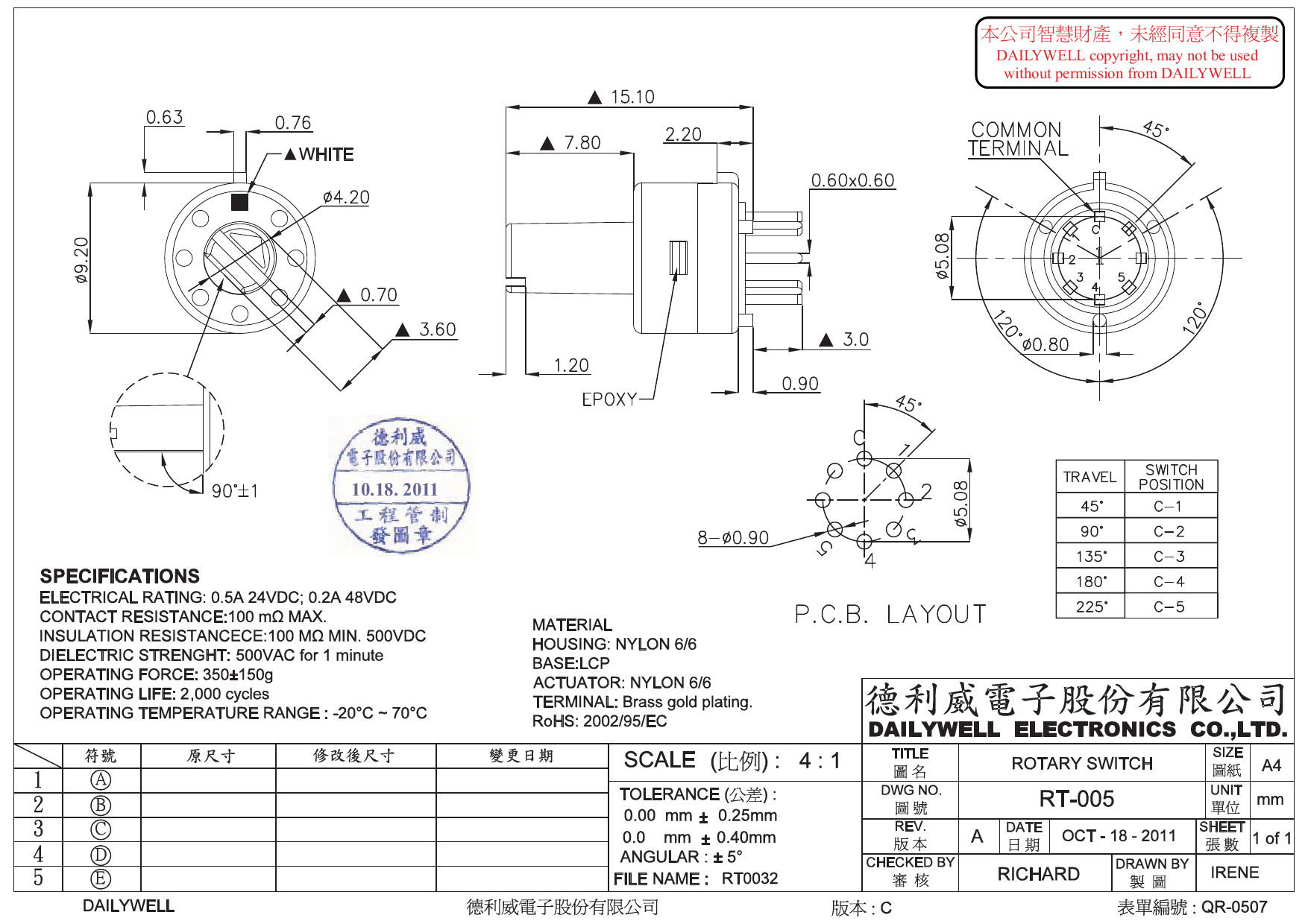 RT-005_（Dailywell(德利威)）RT-005中文资料_价格_PDF手册-立创电子商城