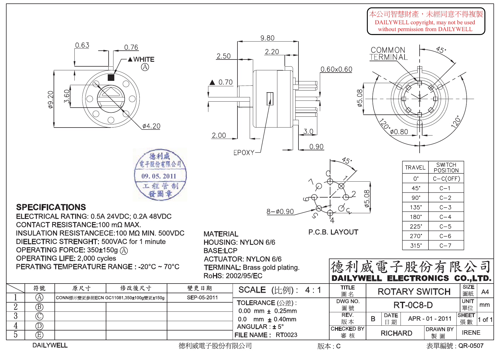 RT-0C8-D_（Dailywell(德利威)）RT-0C8-D中文资料_价格_PDF手册-立创电子商城