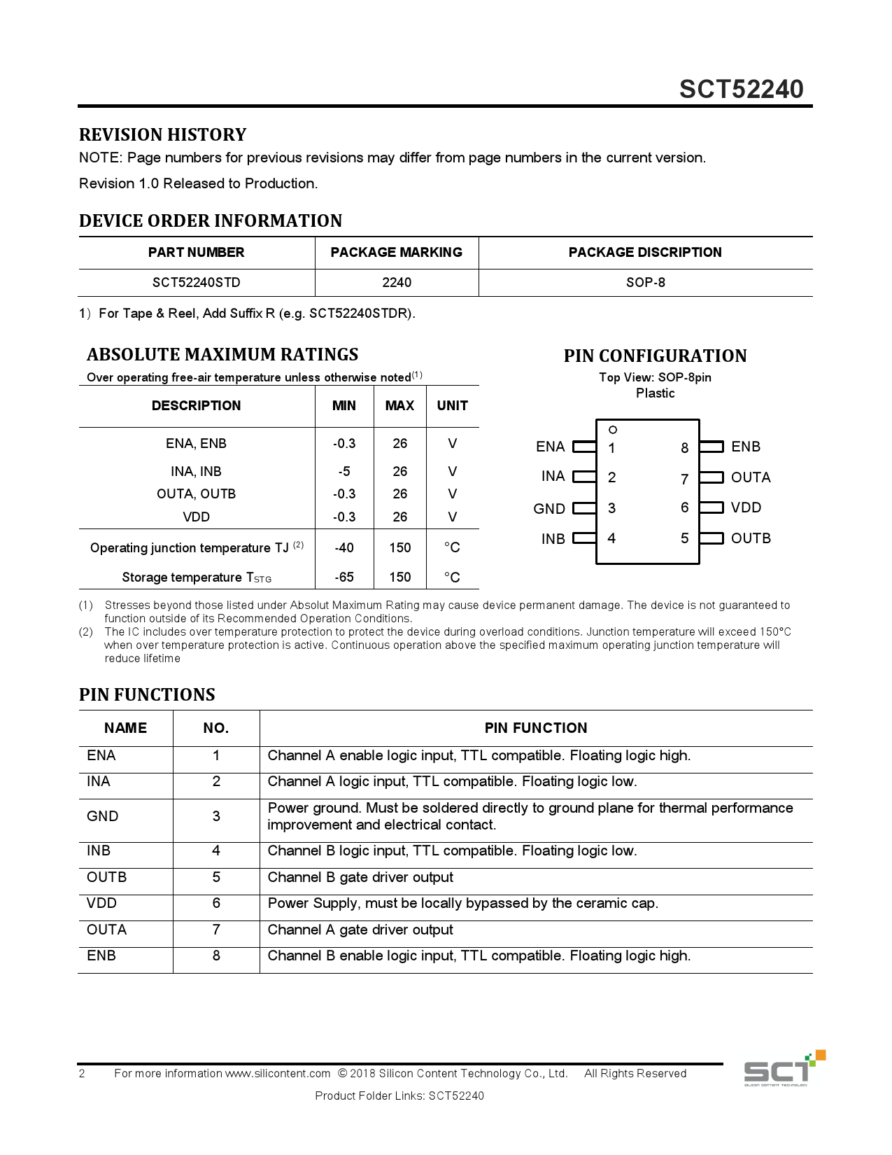 SCT52240STDR_（SCT(芯洲科技)）SCT52240STDR中文资料_价格_PDF手册-立创电子商城
