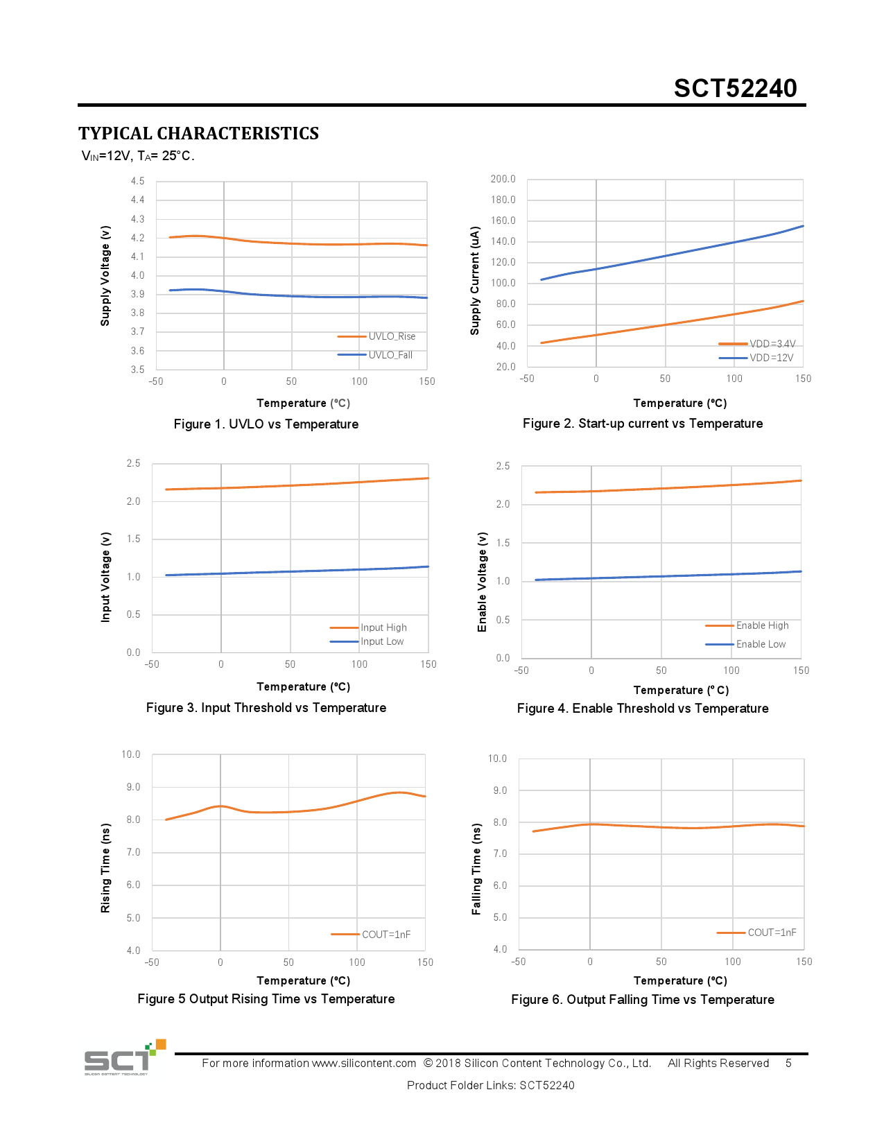 SCT52240STDR_（SCT(芯洲科技)）SCT52240STDR中文资料_价格_PDF手册-立创电子商城