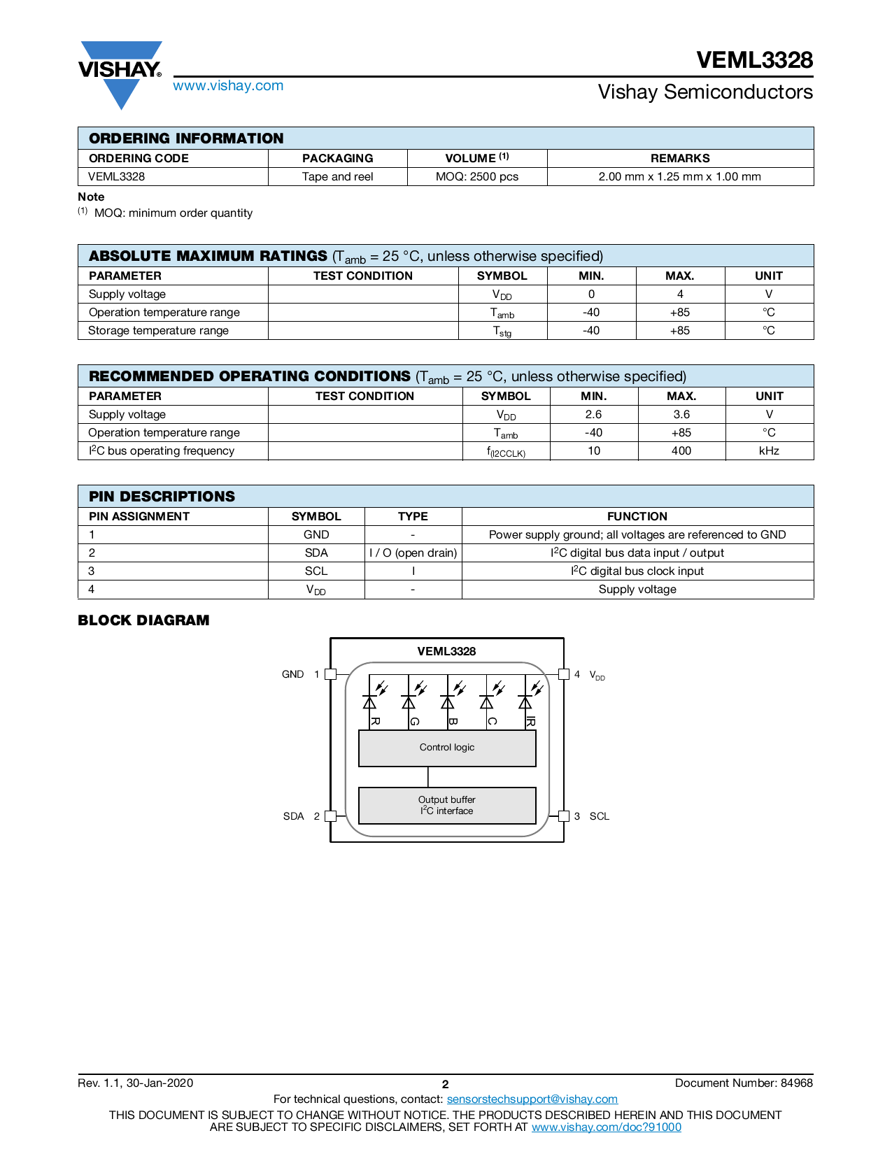 VEML3328_（VISHAY(威世)）VEML3328中文资料_价格_PDF手册-立创电子商城
