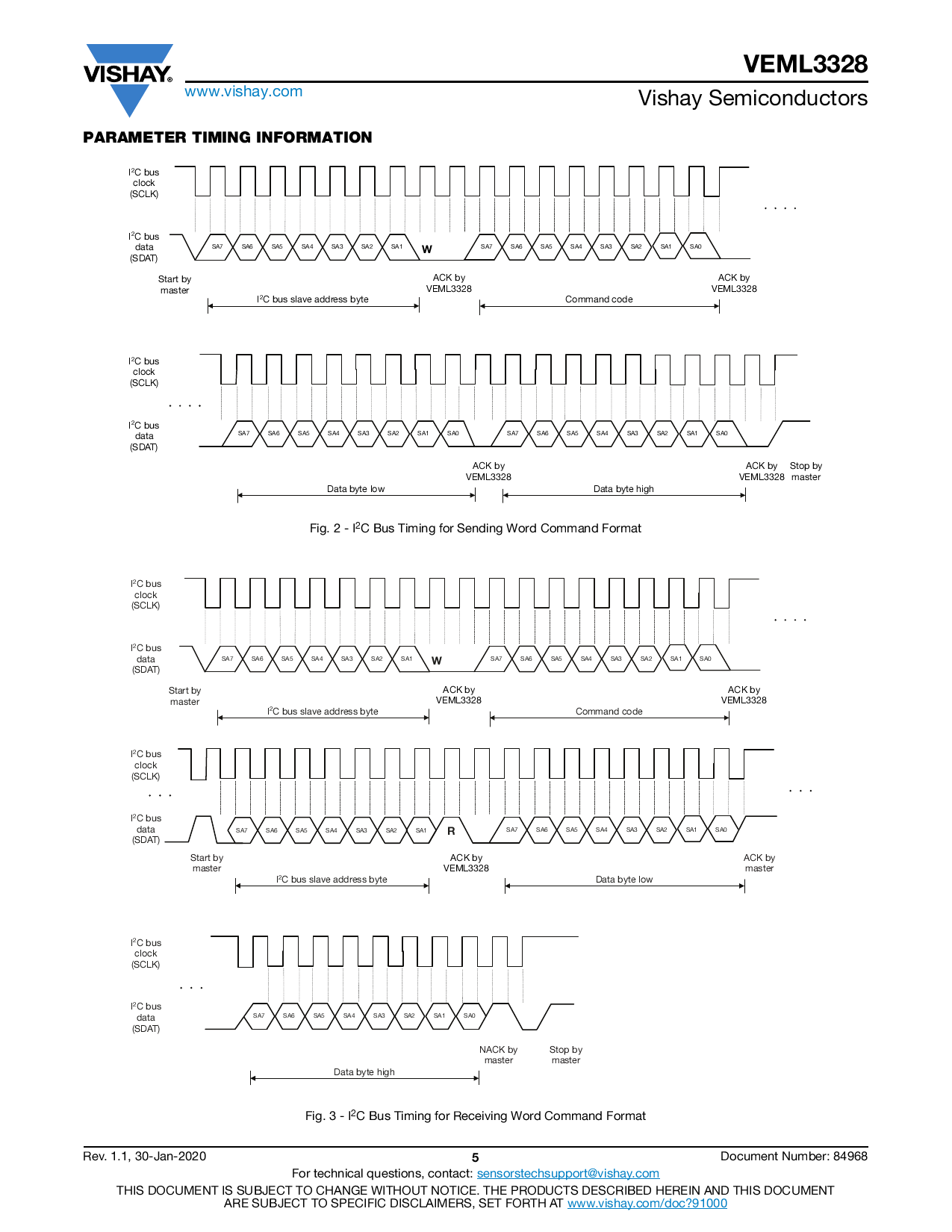 VEML3328_（VISHAY(威世)）VEML3328中文资料_价格_PDF手册-立创电子商城