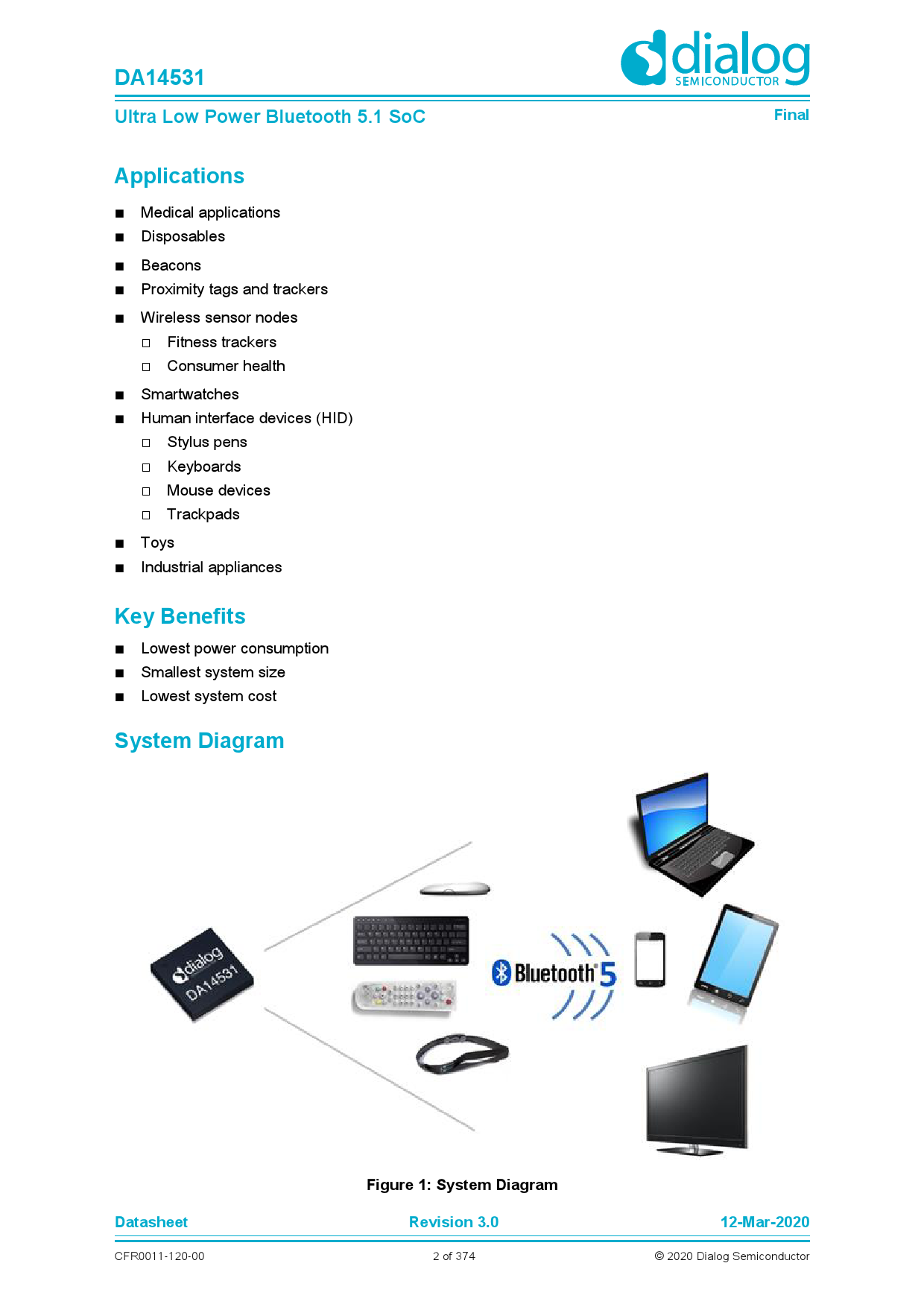 DA14531-00000FX2_（Dialog Semiconductor）DA14531-00000FX2中文资料_价格_PDF手册-立创电子商城