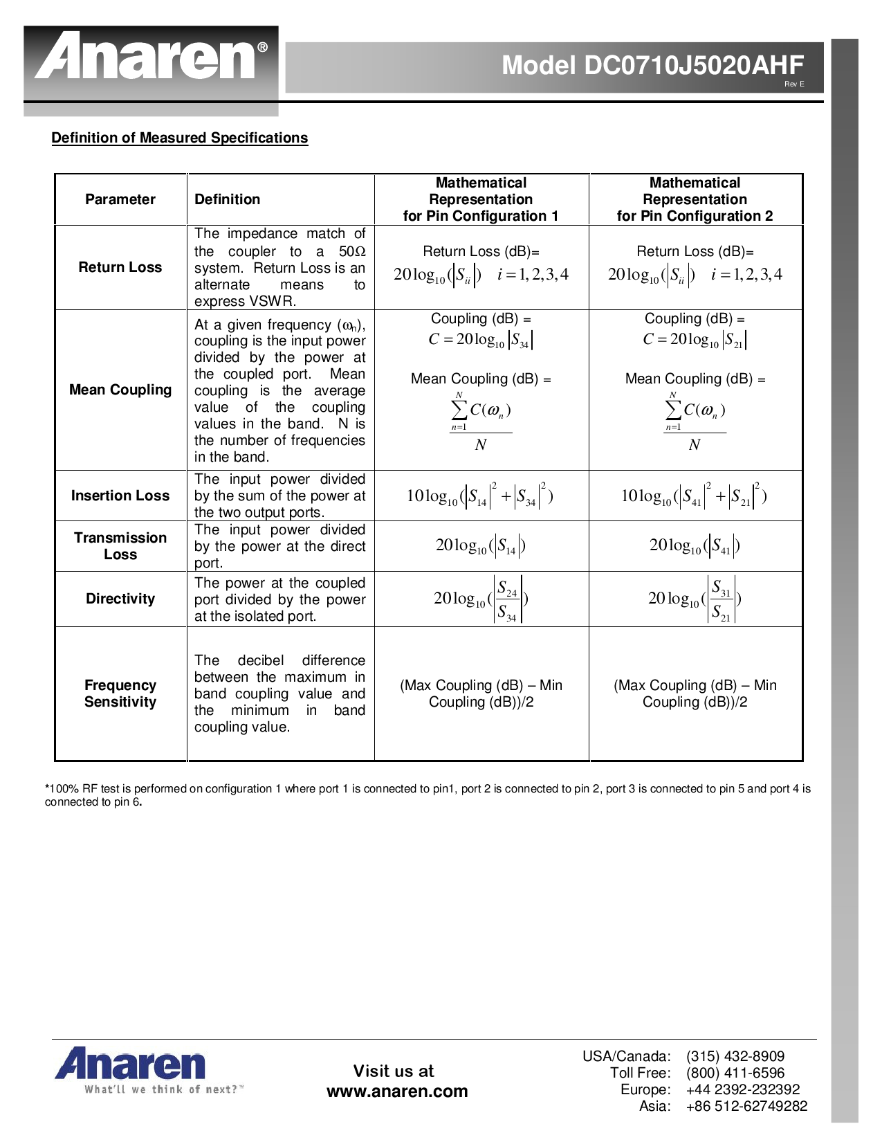 DC0710J5020AHF_（Anaren(安伦)）DC0710J5020AHF中文资料_价格_PDF手册-立创电子商城