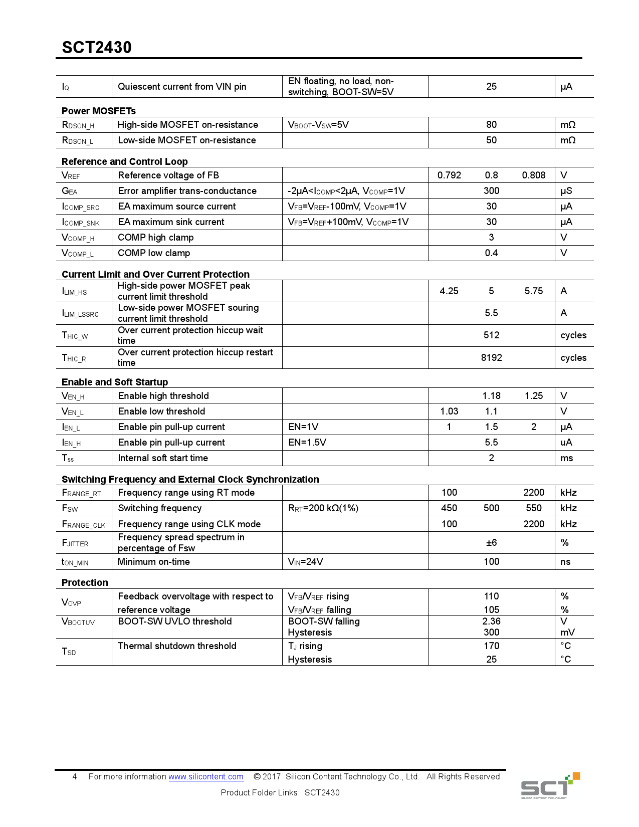 SCT2430STER_（SCT(芯洲科技)）SCT2430STER中文资料_价格_PDF手册-立创电子商城