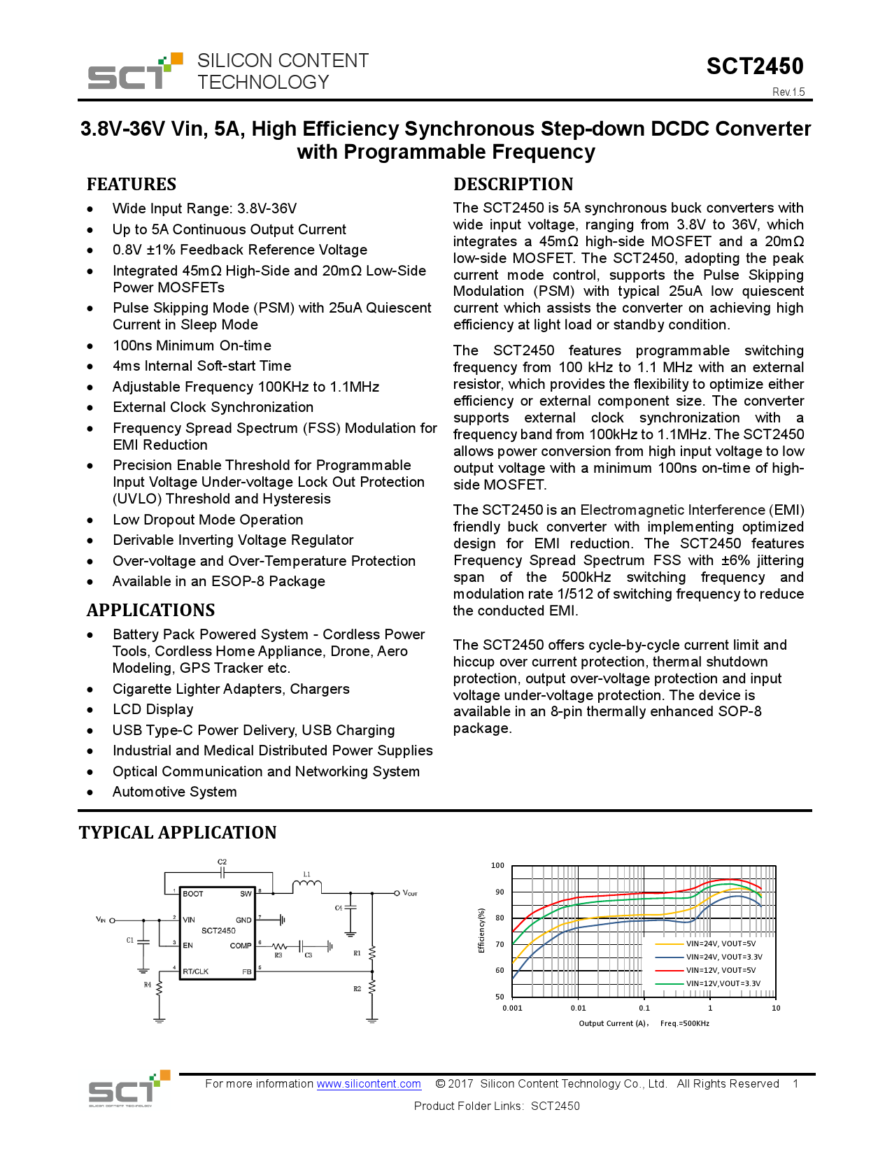 SCT2450STER_（SCT(芯洲科技)）SCT2450STER中文资料_价格_PDF手册-立创电子商城