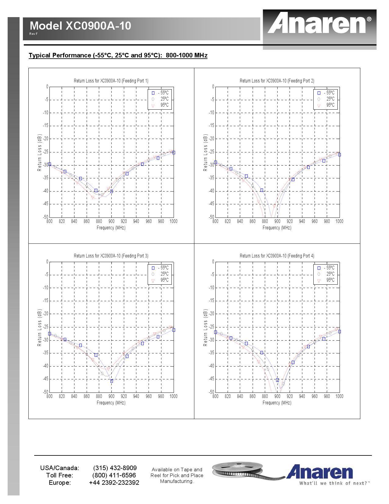 XC0900A-10S_（Anaren(安伦)）XC0900A-10S中文资料_价格_PDF手册-立创电子商城