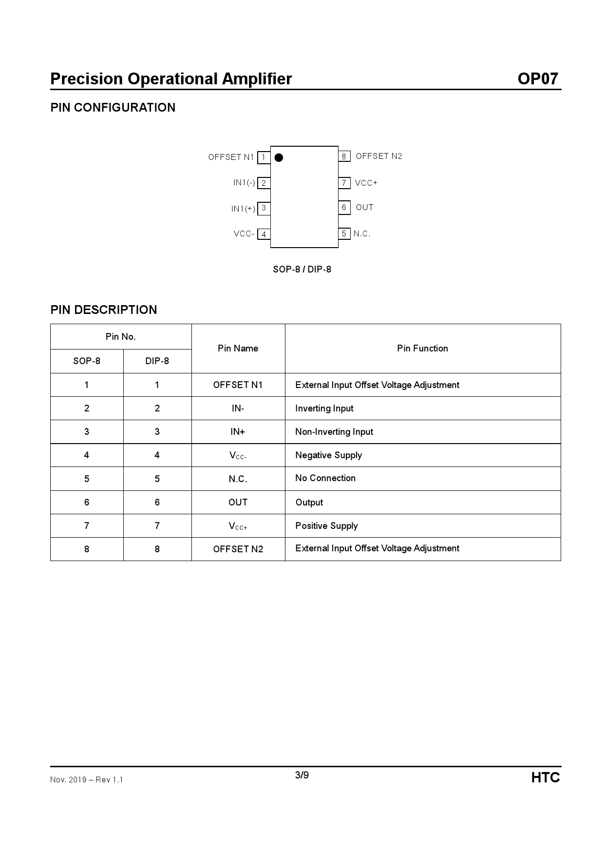 OP07D_（HTC）OP07D中文资料_价格_PDF手册-立创电子商城