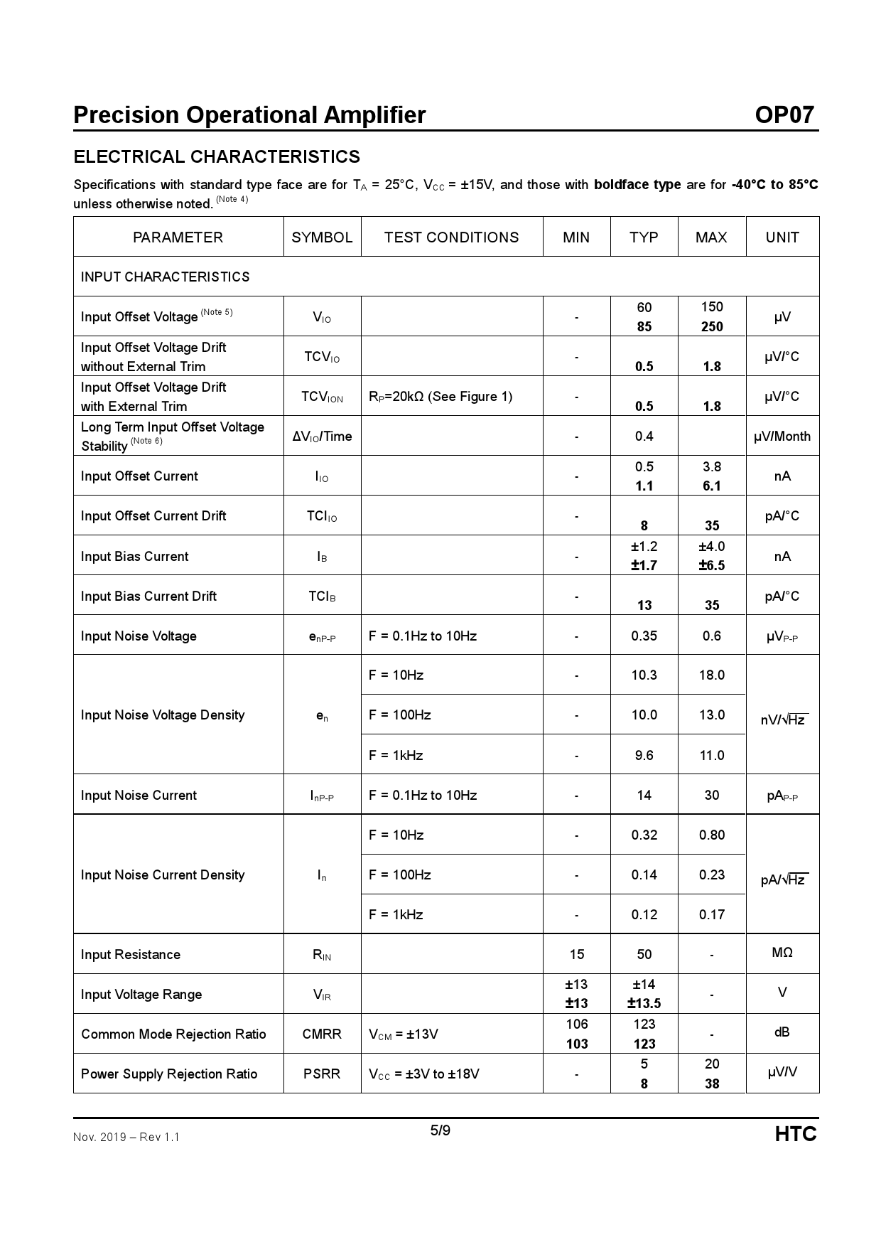 OP07D_（HTC）OP07D中文资料_价格_PDF手册-立创电子商城