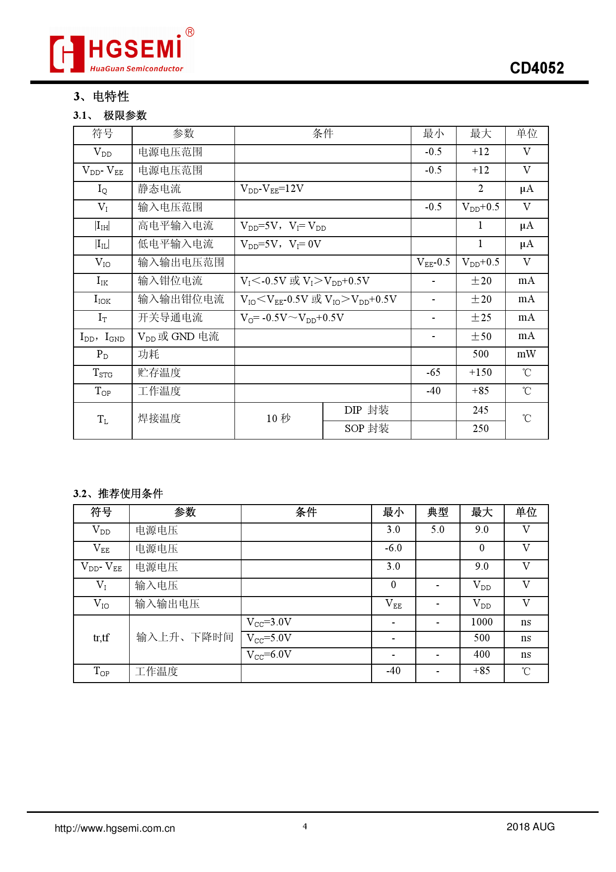 CD4052BE_（HGSEMI(华冠)）CD4052BE中文资料_价格_PDF手册-立创电子商城