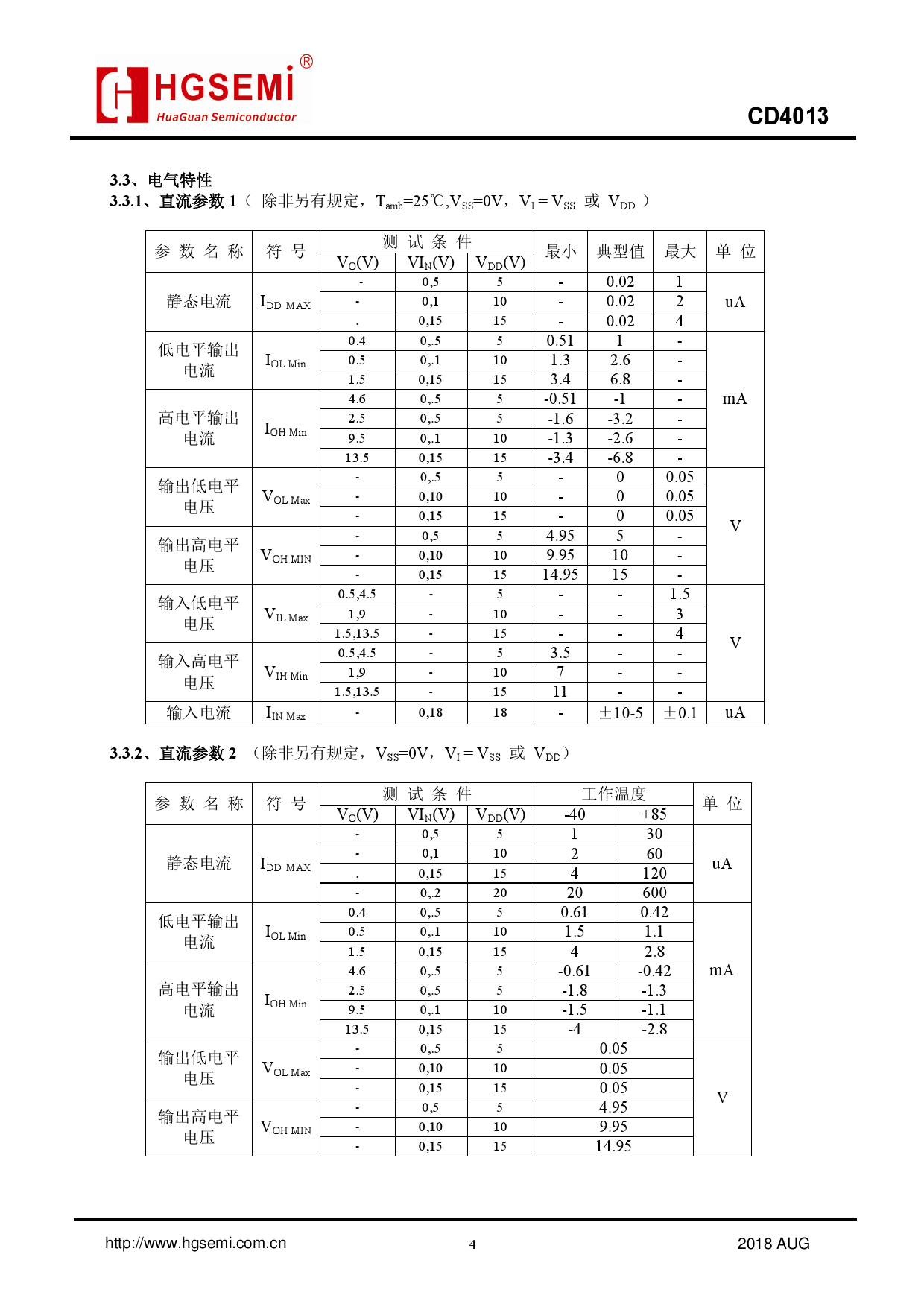 CD4013BE_（HGSEMI(华冠)）CD4013BE中文资料_价格_PDF手册-立创电子商城